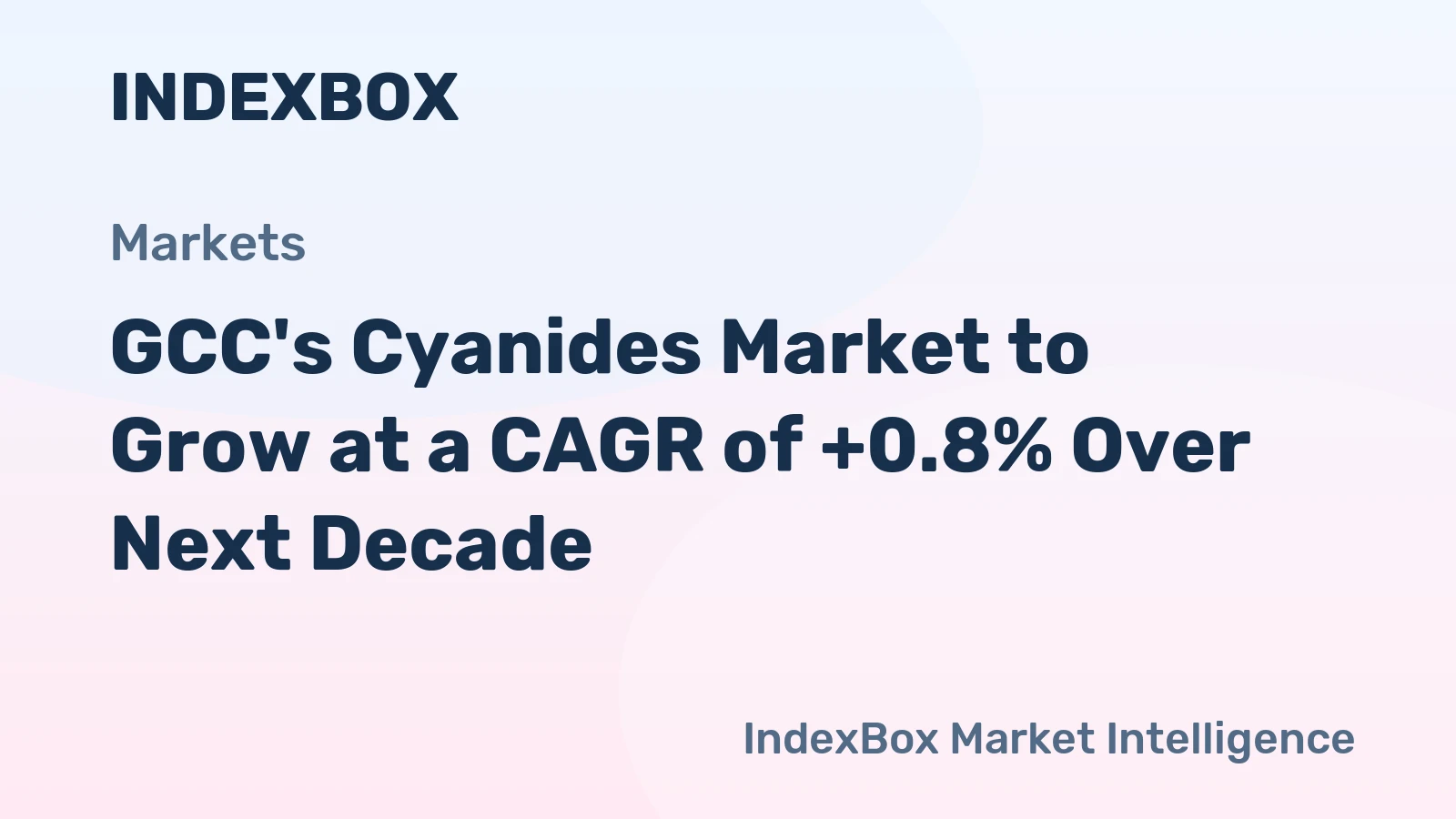 GCC's Cyanides Market to Grow at a CAGR of +0.8% Over Next Decade
