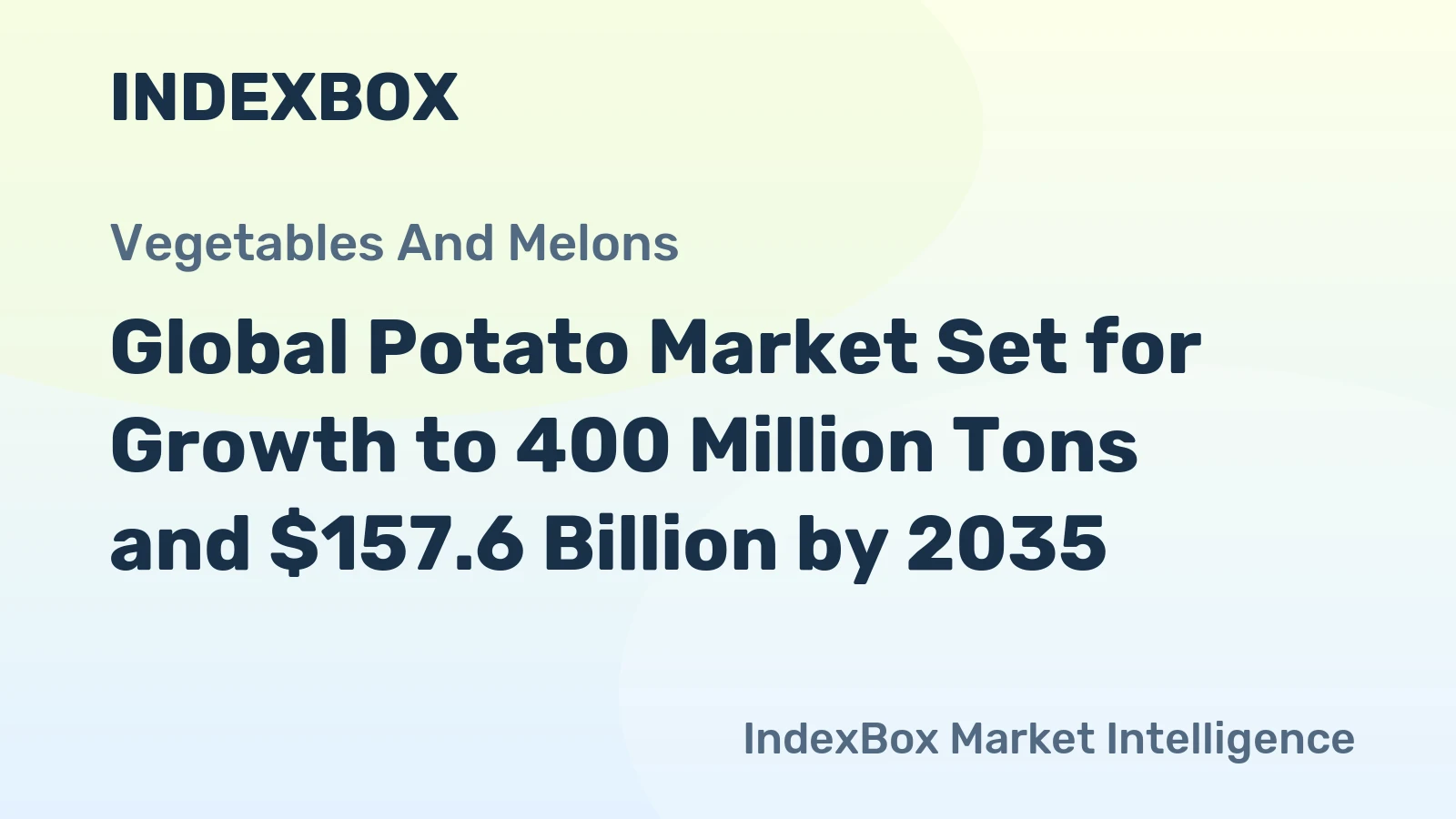 Global Potato Market Set for Growth to 400 Million Tons and $157.6 Billion by 2035