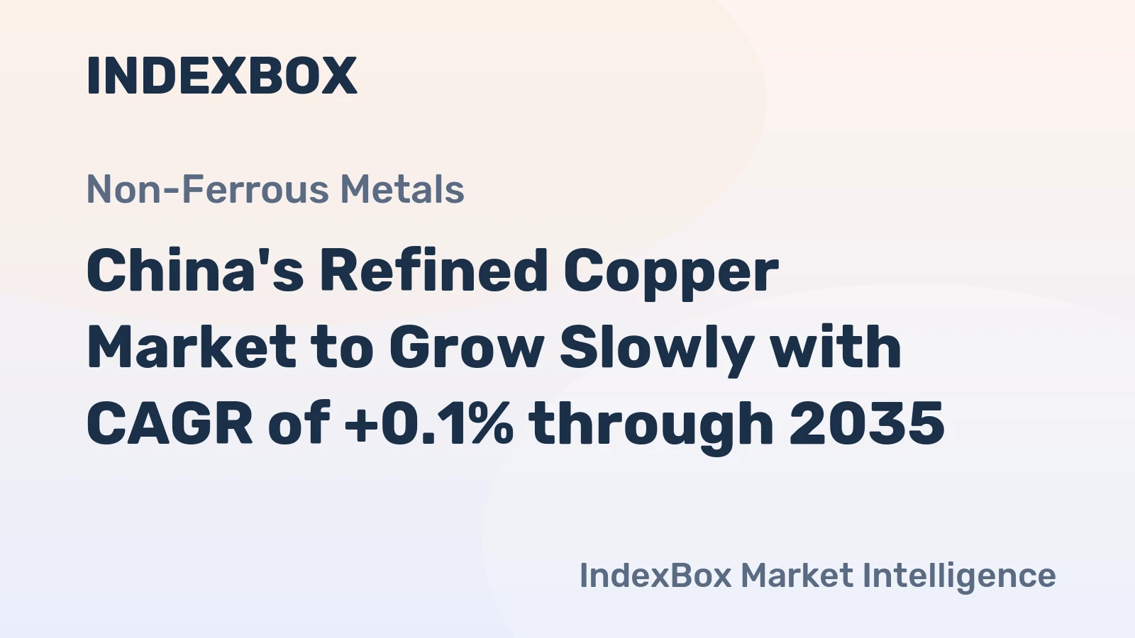 China's Refined Copper Market to Grow Slowly with CAGR of +0.1% through 2035