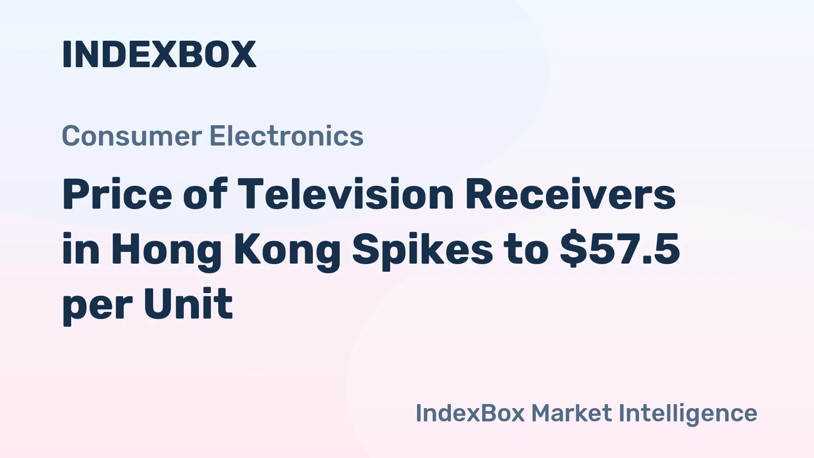 Price of Television Receivers in Hong Kong Spikes to $57.5 per Unit
