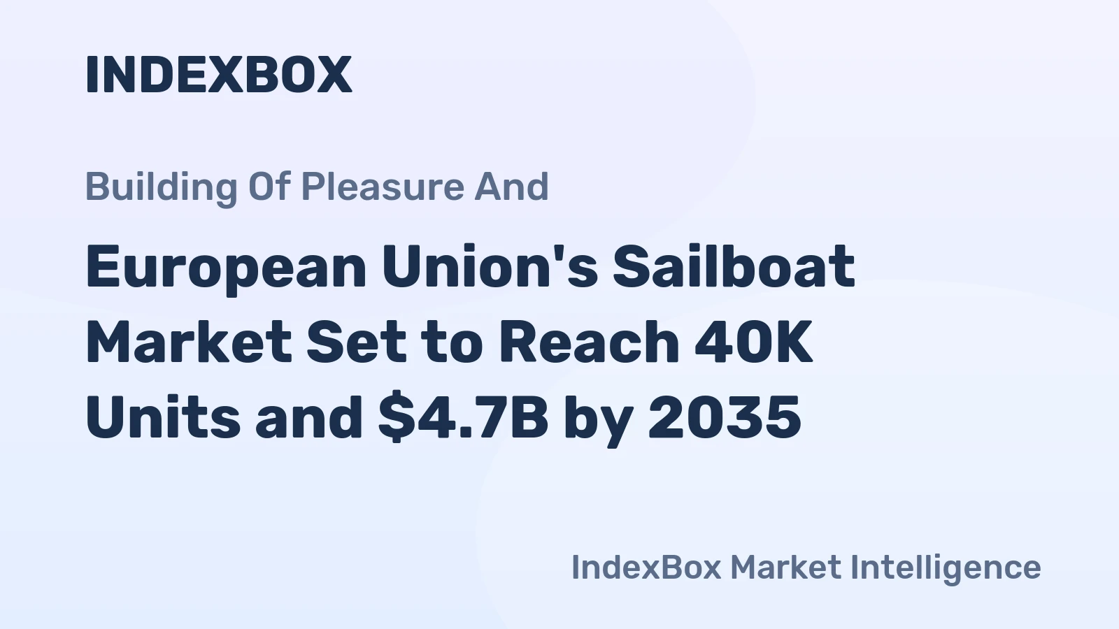 European Union's Sailboat Market Set to Reach 40K Units and $4.7B by 2035