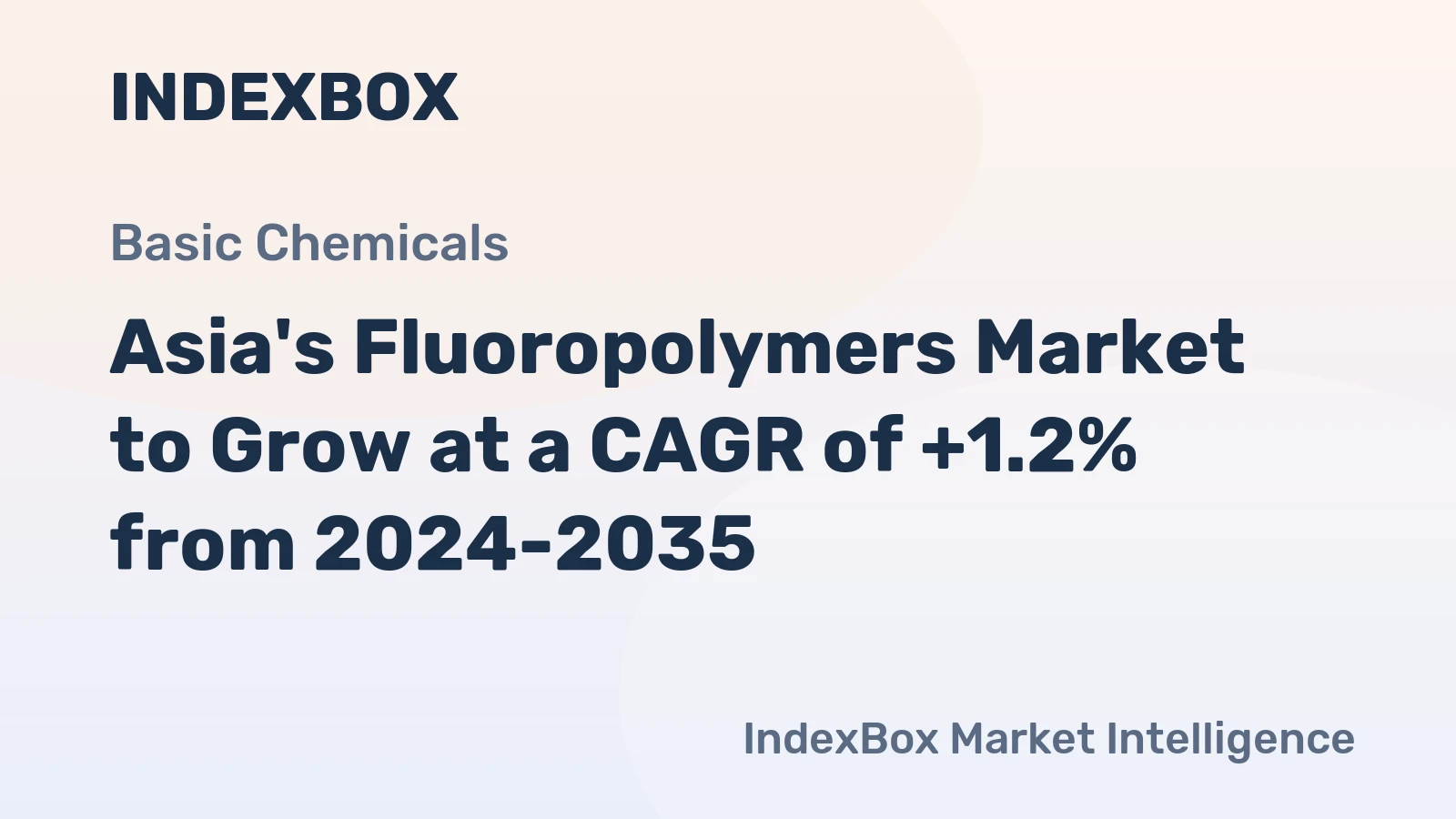 Asia's Fluoropolymers Market to Grow at a CAGR of +1.2% from 2024-2035