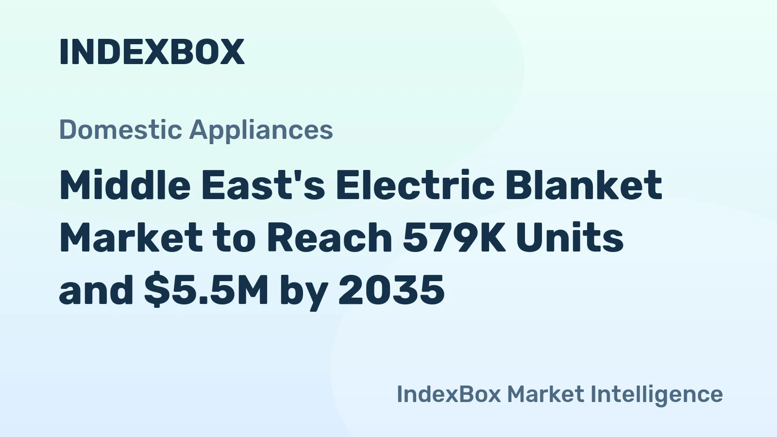 Middle East's Electric Blanket Market to Reach 579K Units and $5.5M by 2035