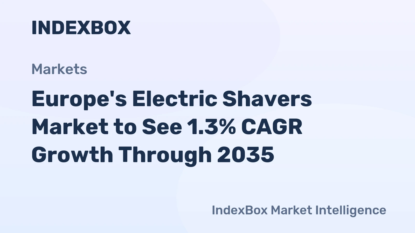 Europe's Electric Shavers Market to See 1.3% CAGR Growth Through 2035