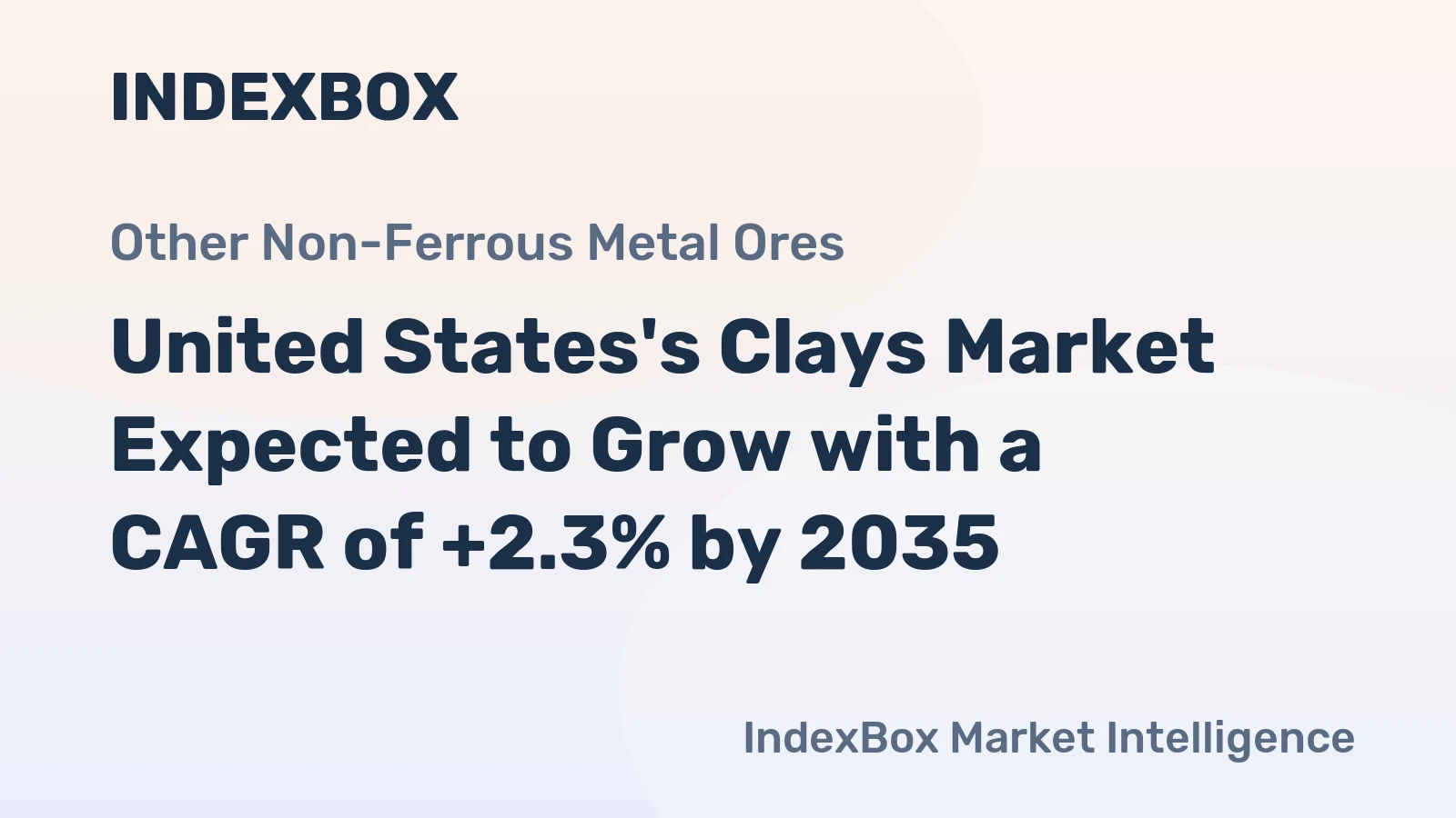 United States's Clays Market Expected to Grow with a CAGR of +2.3% by 2035
