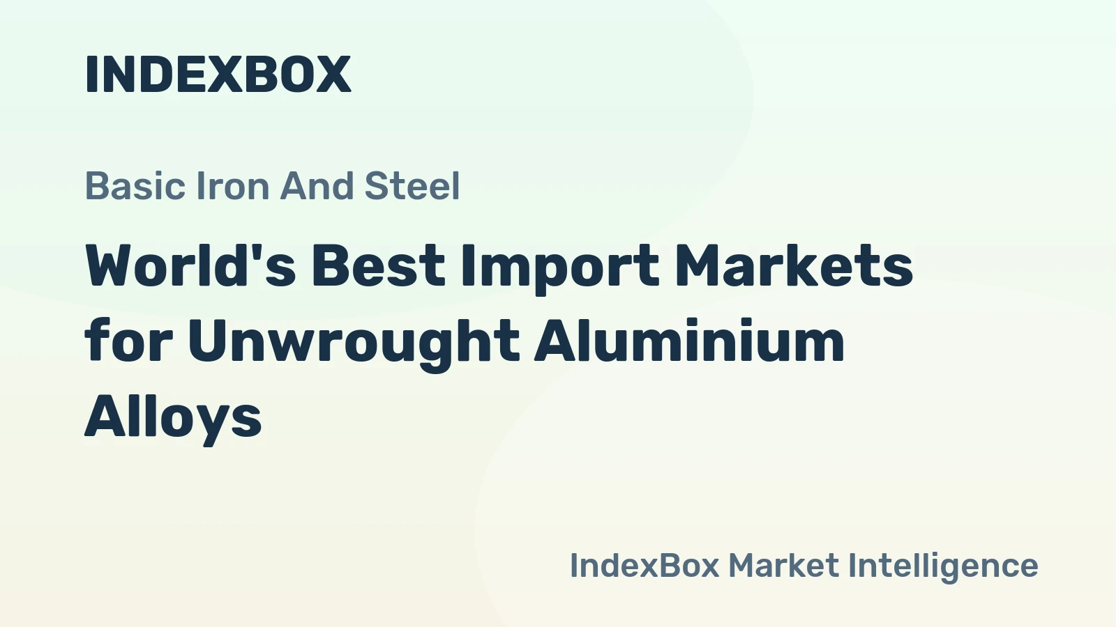 World's Best Import Markets for Unwrought Aluminium Alloys
