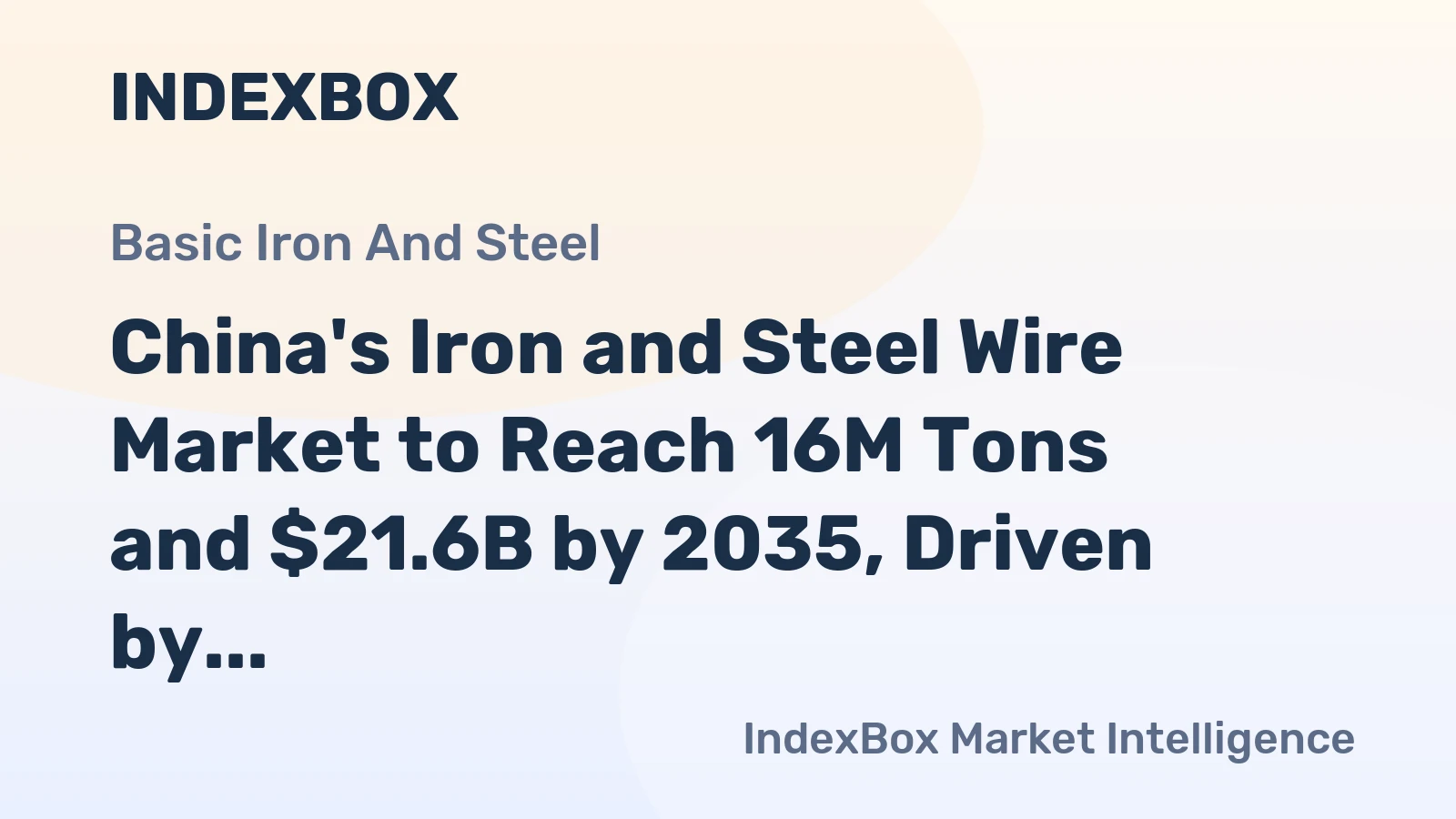 China's Iron and Steel Wire Market to Reach 16M Tons and $21.6B by 2035, Driven by Increasing Demand