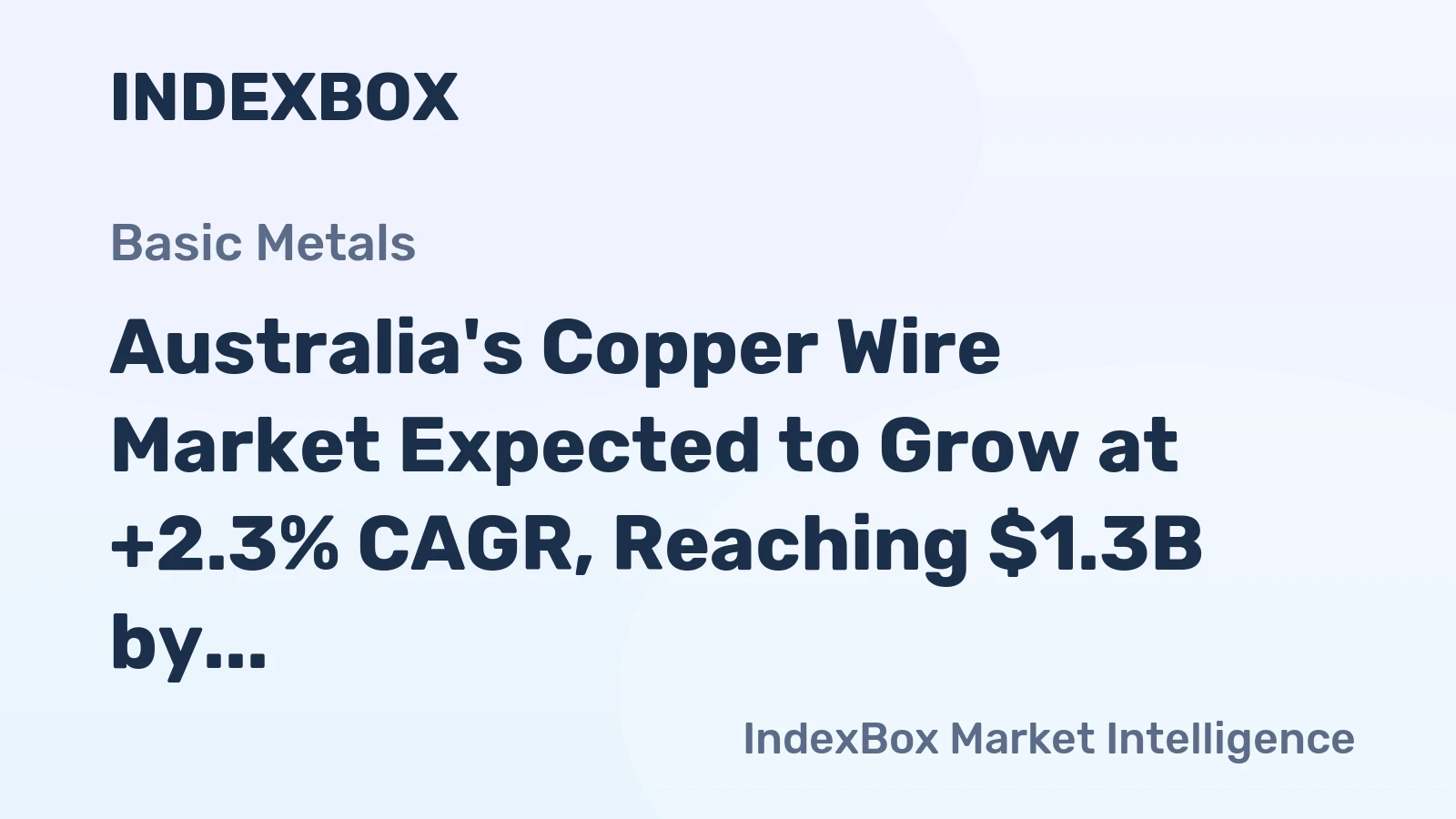 Australia's Copper Wire Market Expected to Grow at +2.3% CAGR, Reaching $1.3B by 2035