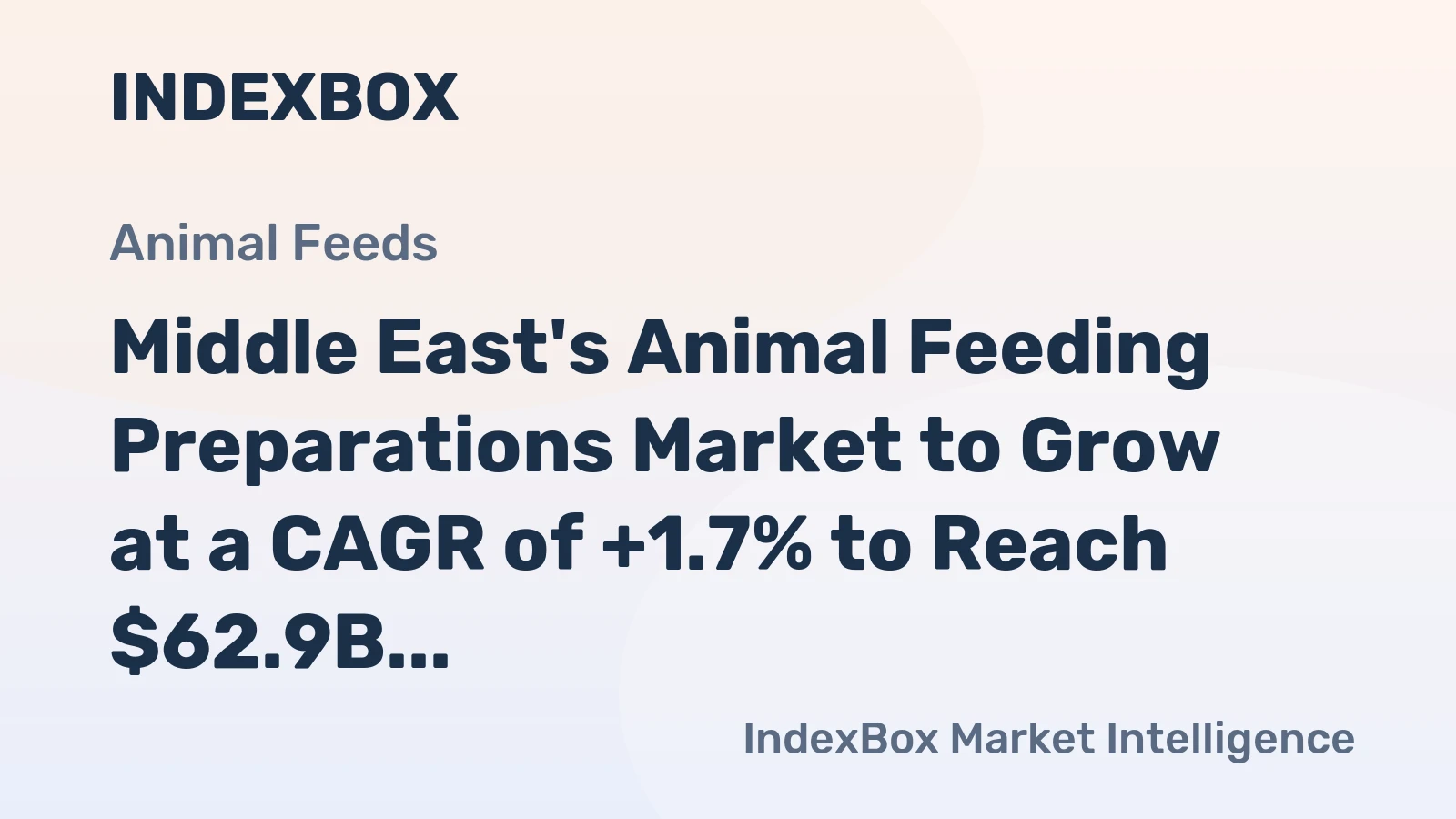 Middle East's Animal Feeding Preparations Market to Grow at a CAGR of +1.7% to Reach $62.9B by 2035