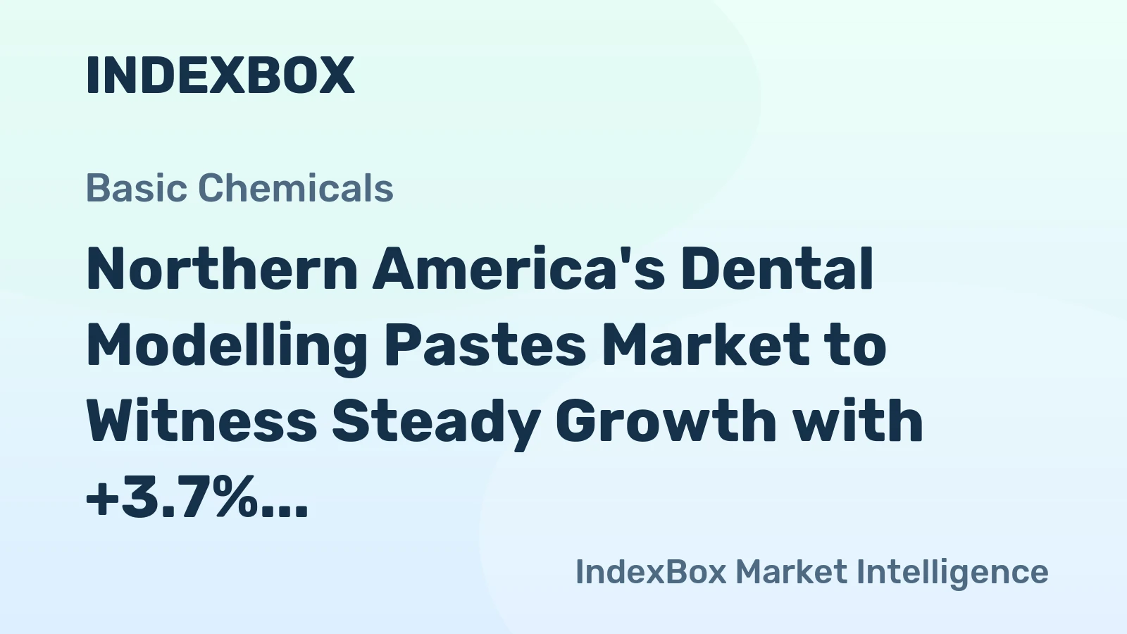 Northern America's Dental Modelling Pastes Market to Witness Steady Growth with +3.7% CAGR