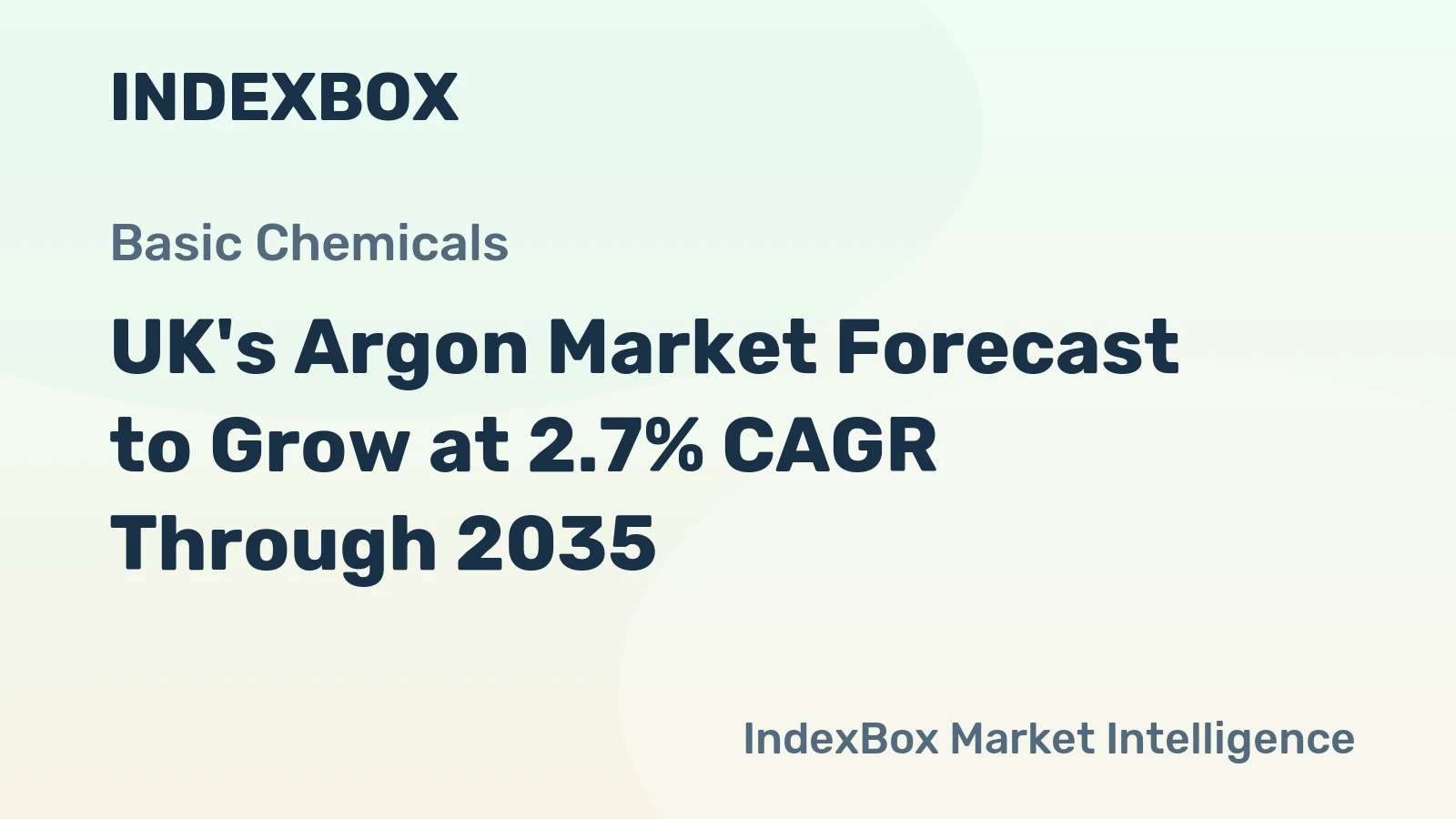 UK's Argon Market Forecast to Grow at 2.7% CAGR Through 2035