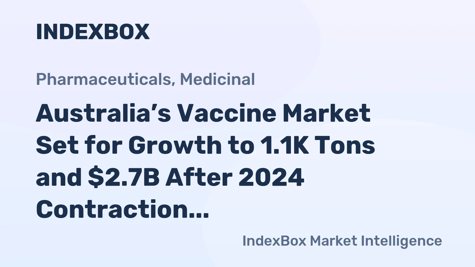 Australia’s Vaccine Market Set for Growth to 1.1K Tons and $2.7B After 2024 Contraction