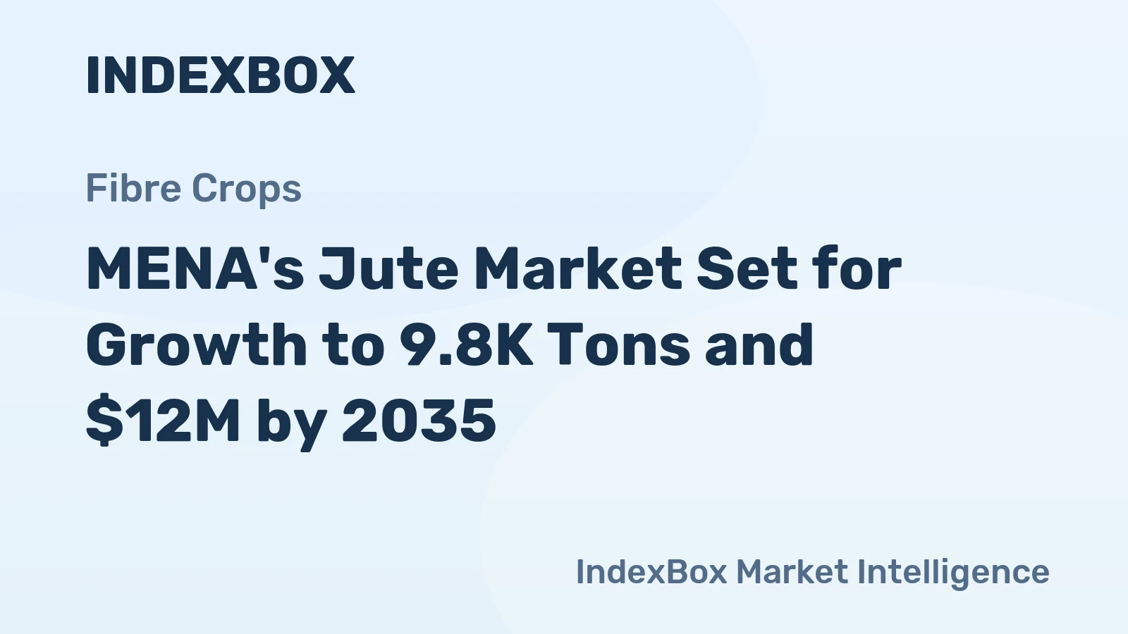 MENA's Jute Market Set for Growth to 9.8K Tons and $12M by 2035