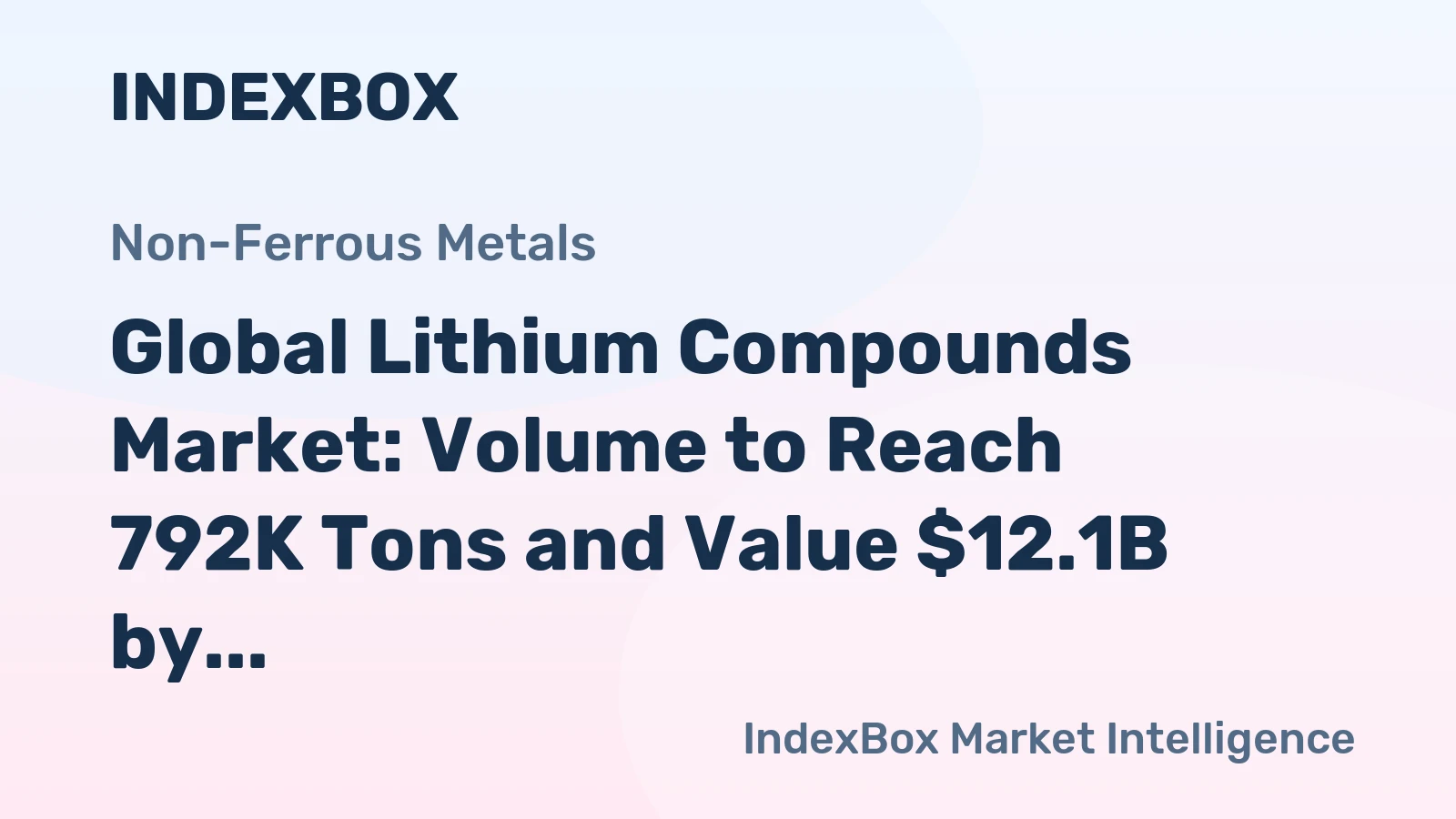 Global Lithium Compounds Market: Volume to Reach 792K Tons and Value $12.1B by 2035