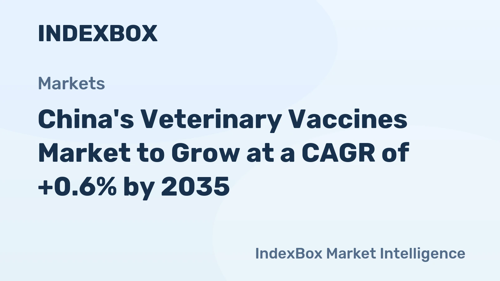 China's Veterinary Vaccines Market to Grow at a CAGR of +0.6% by 2035