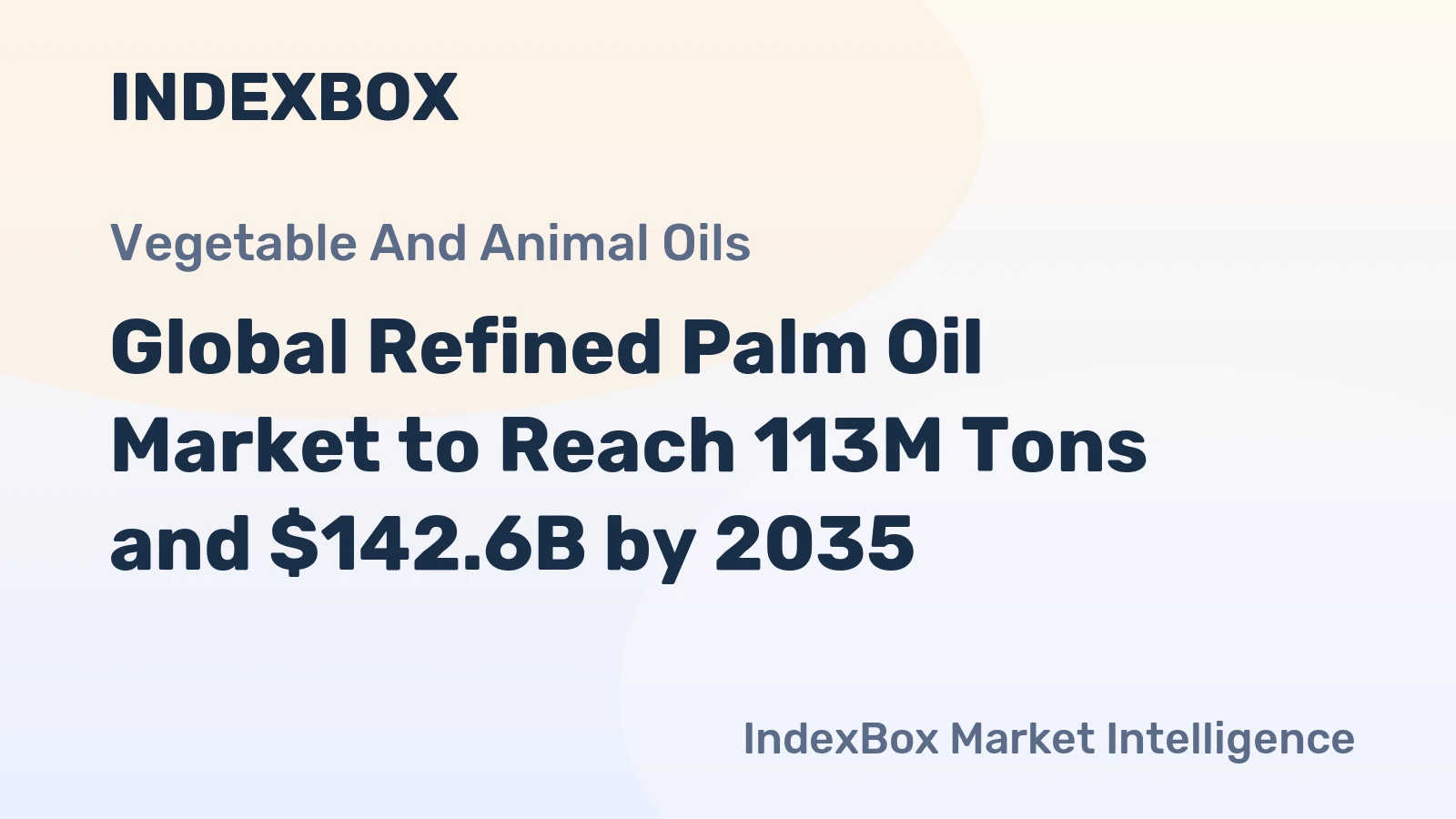 Global Refined Palm Oil Market to Reach 113M Tons and $142.6B by 2035