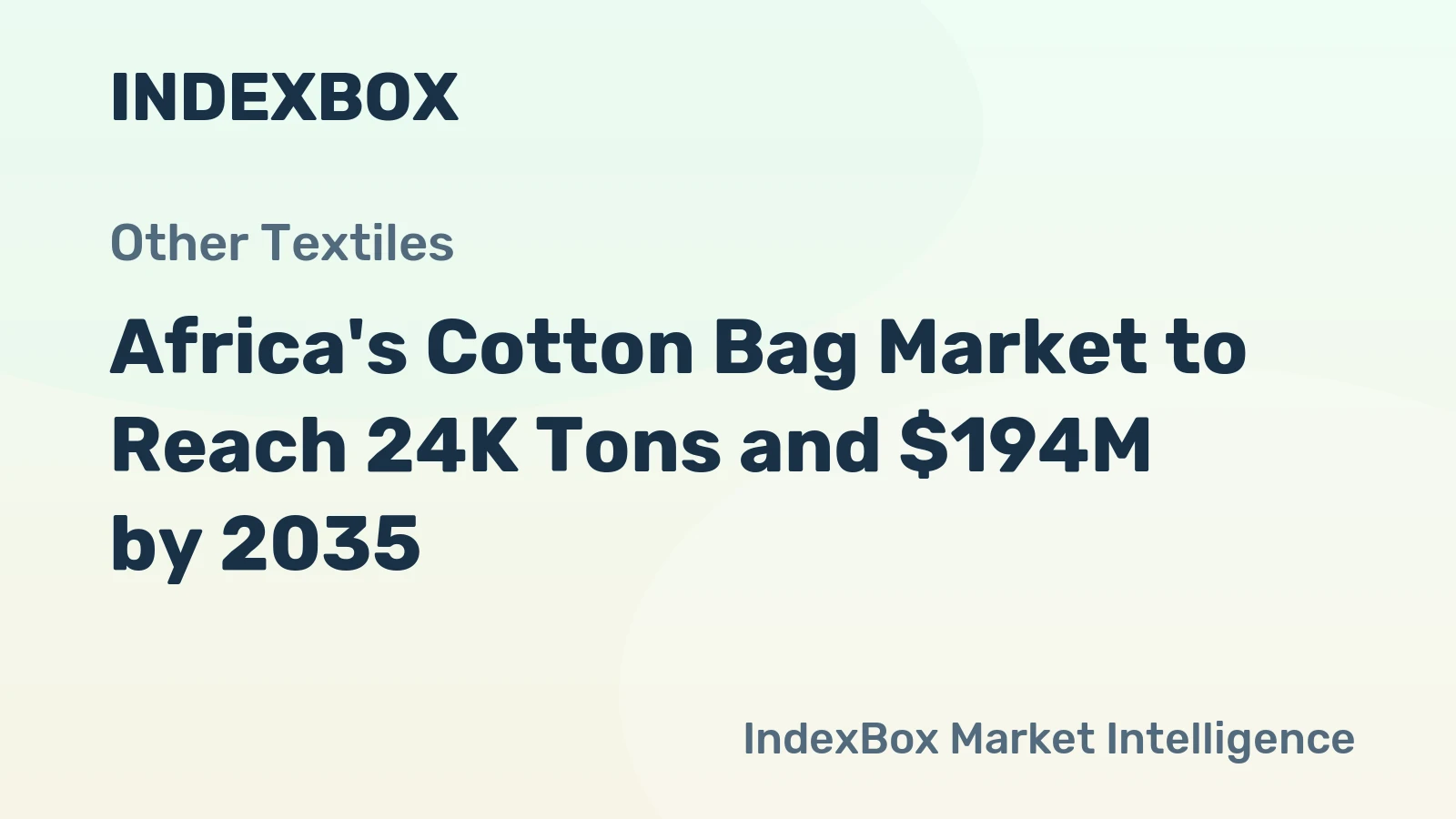Africa's Cotton Bag Market to Reach 24K Tons and $194M by 2035