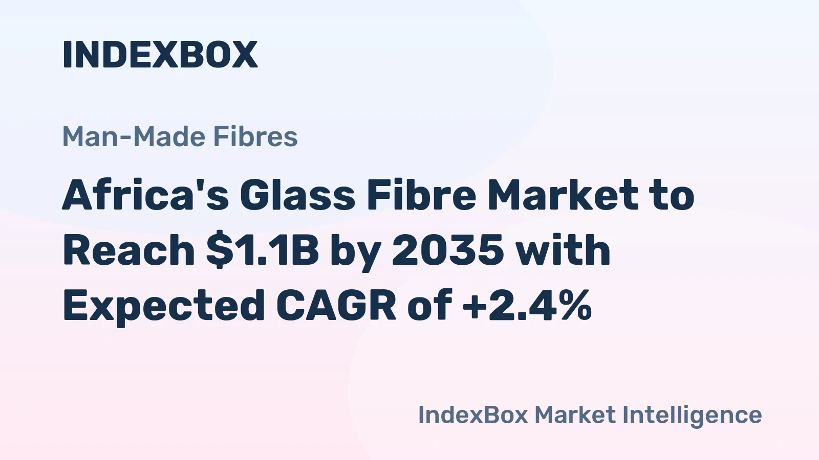 Africa's Glass Fibre Market to Reach $1.1B by 2035 with Expected CAGR of +2.4%