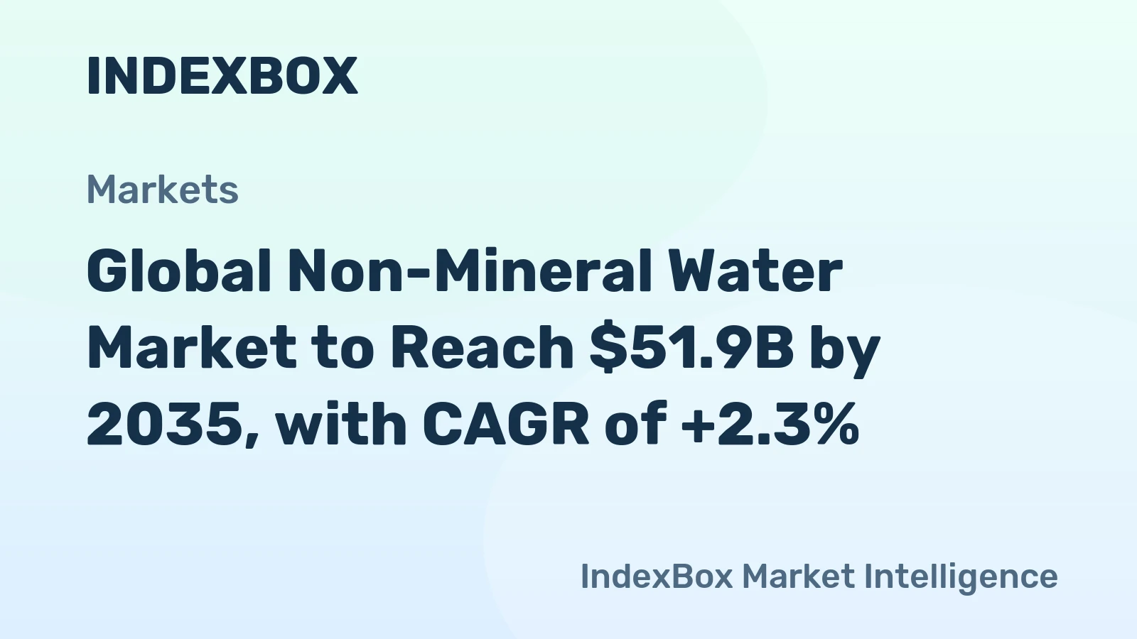 Global Non-Mineral Water Market to Reach $51.9B by 2035, with CAGR of +2.3%