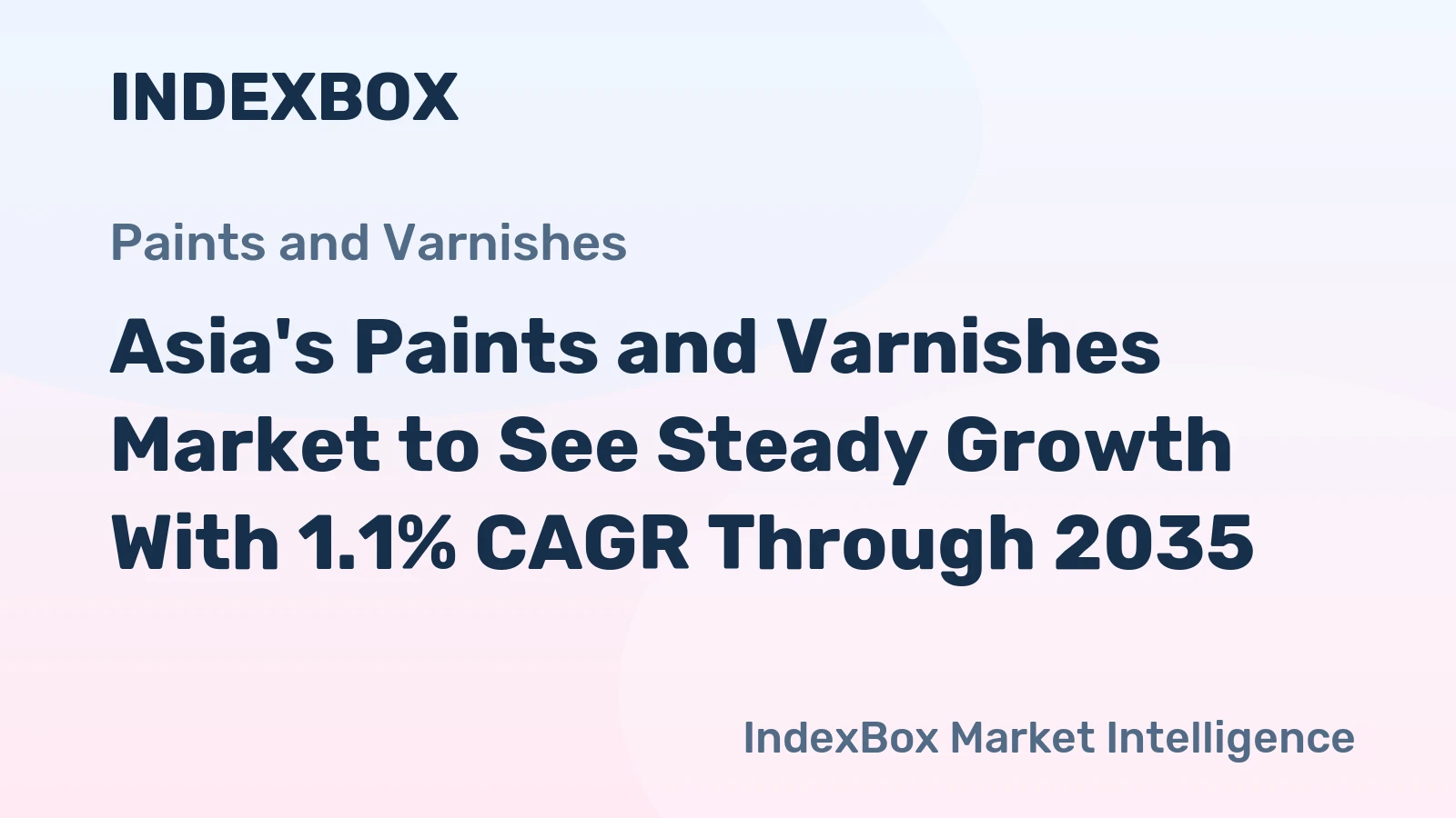 Asia's Paints and Varnishes Market to See Steady Growth With 1.1% CAGR Through 2035