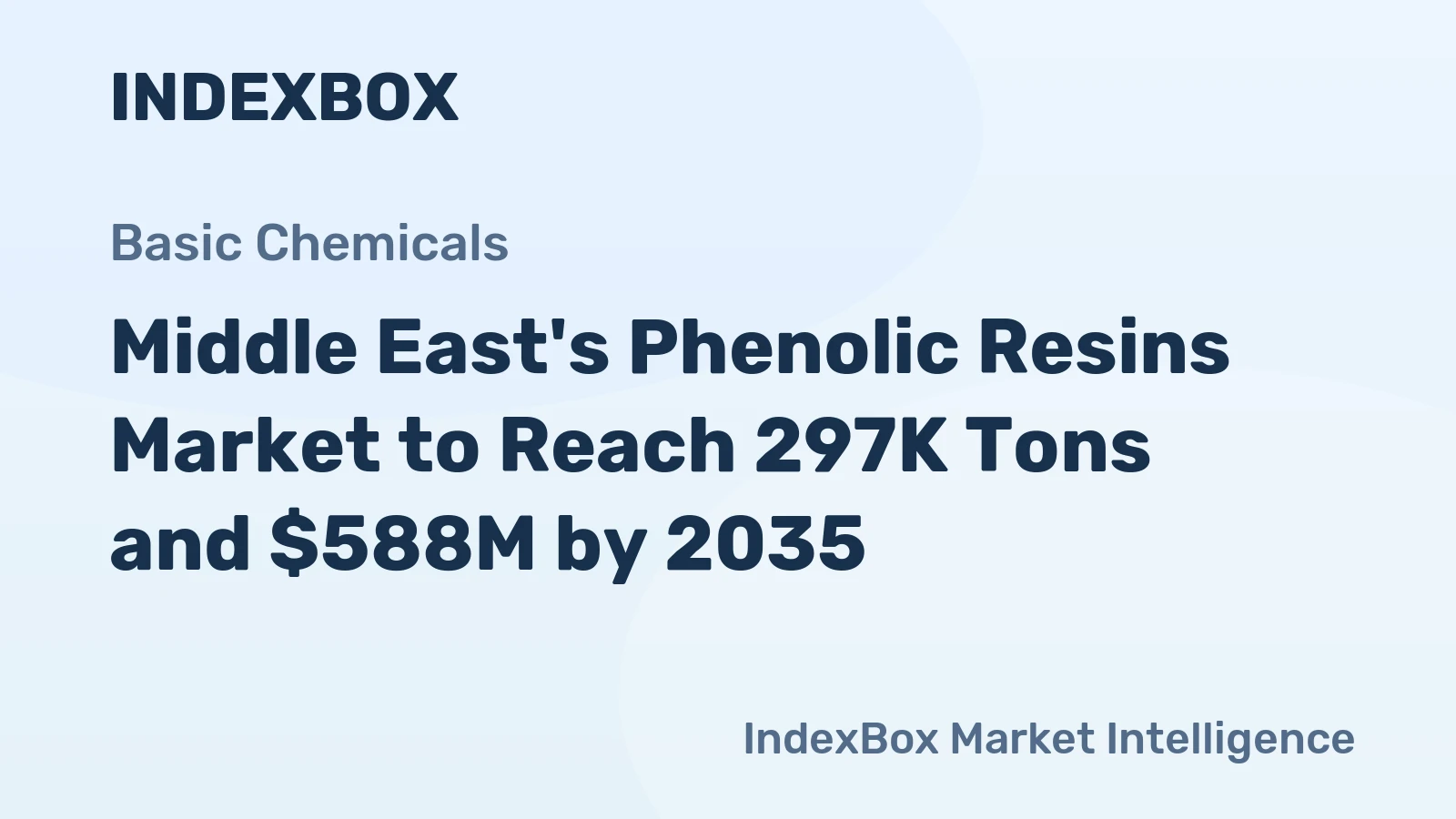 Middle East's Phenolic Resins Market to Reach 297K Tons and $588M by 2035