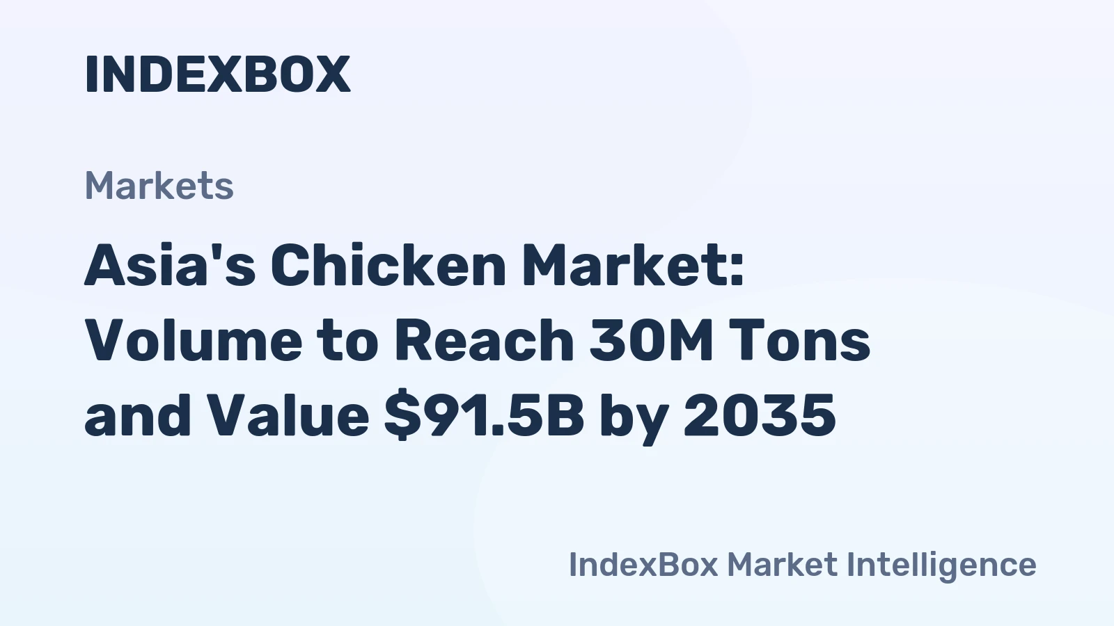 Asia's Chicken Market: Volume to Reach 30M Tons and Value $91.5B by 2035