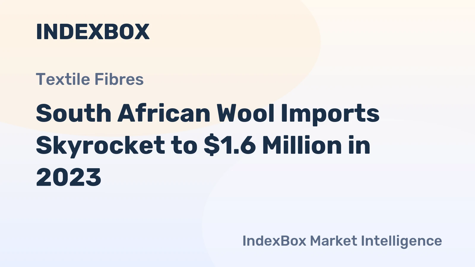South African Wool Imports Skyrocket to $1.6 Million in 2023