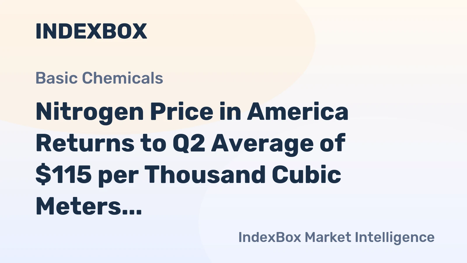 Nitrogen Price in America Returns to Q2 Average of $115 per Thousand Cubic Meters