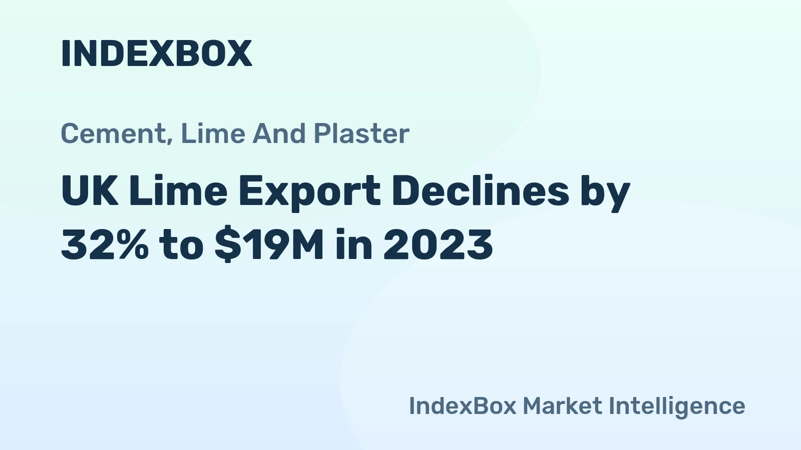 UK Lime Export Declines by 32% to $19M in 2023