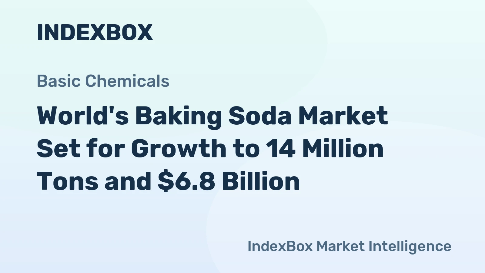 World's Baking Soda Market Set for Growth to 14 Million Tons and $6.8 Billion