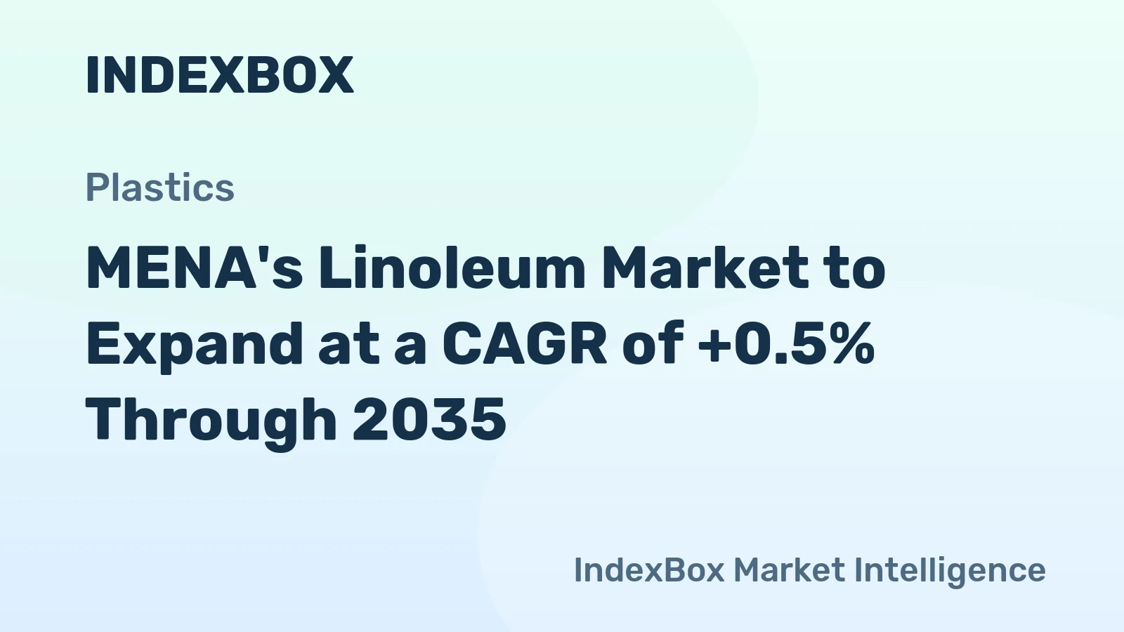 MENA's Linoleum Market to Expand at a CAGR of +0.5% Through 2035