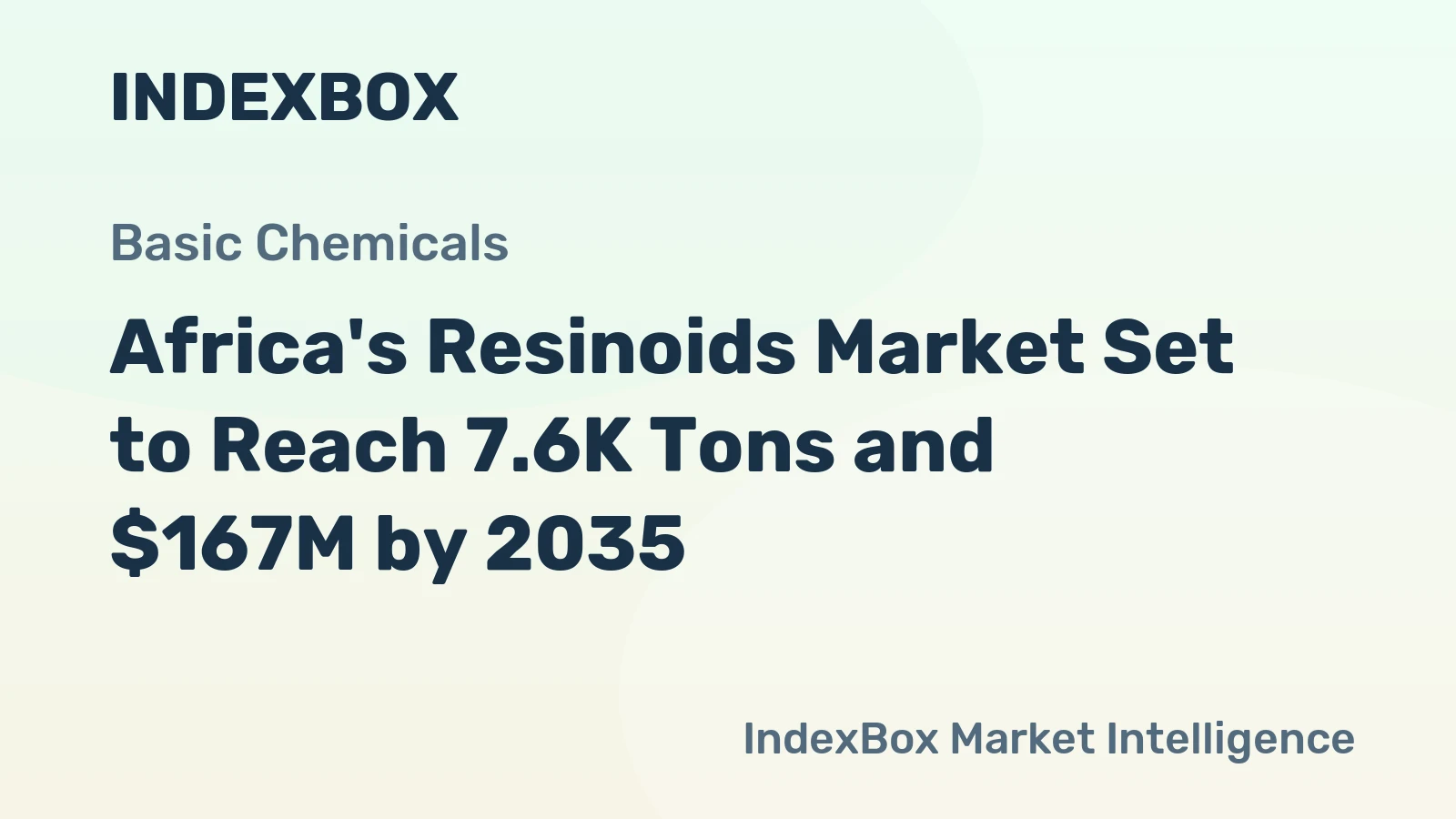 Africa's Resinoids Market Set to Reach 7.6K Tons and $167M by 2035