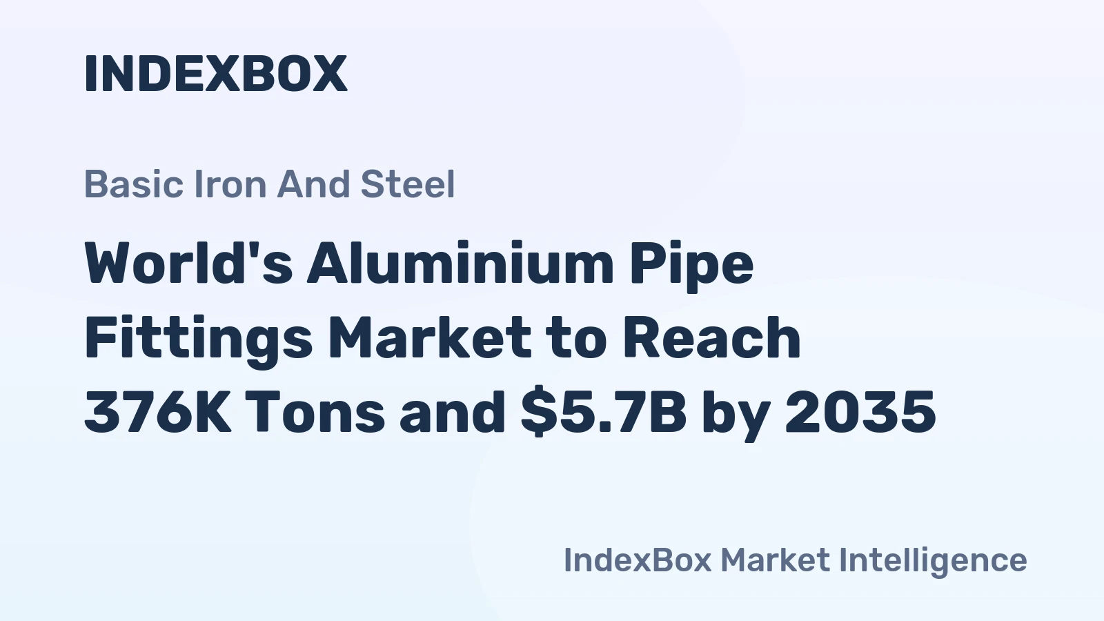 World's Aluminium Pipe Fittings Market to Reach 376K Tons and $5.7B by 2035