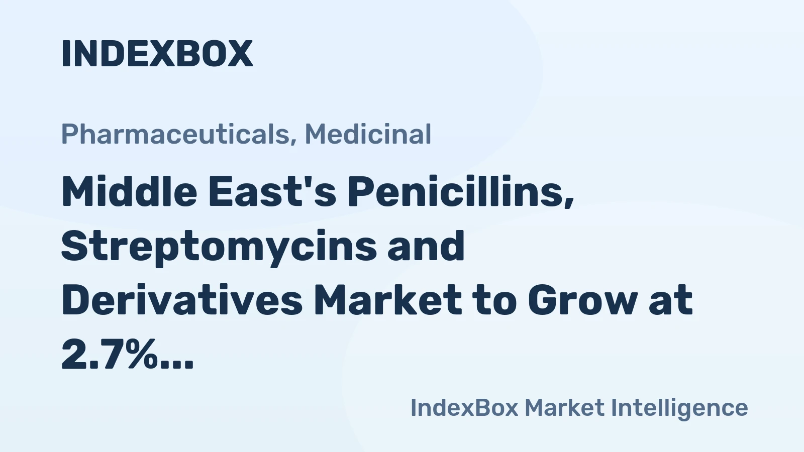 Middle East's Penicillins, Streptomycins and Derivatives Market to Grow at 2.7% CAGR until 2035