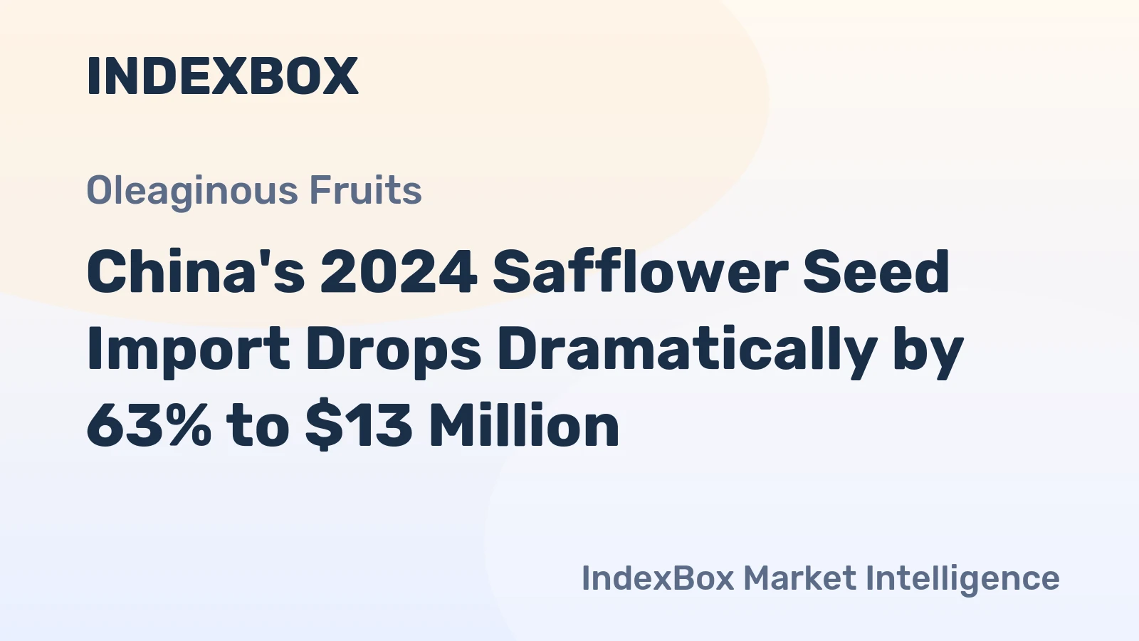 China's 2024 Safflower Seed Import Drops Dramatically by 63% to $13 Million