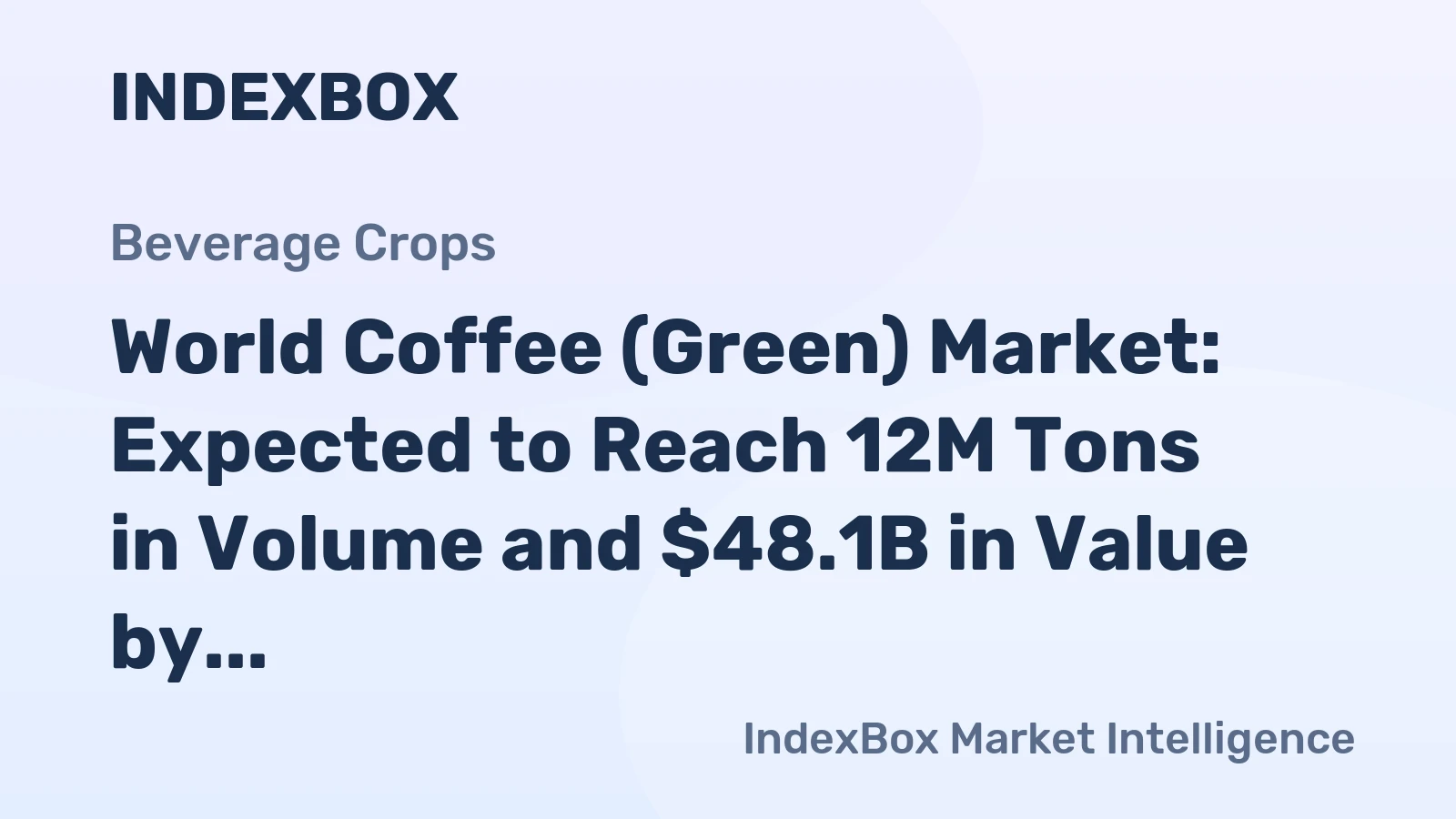 World Coffee (Green) Market: Expected to Reach 12M Tons in Volume and $48.1B in Value by 2035