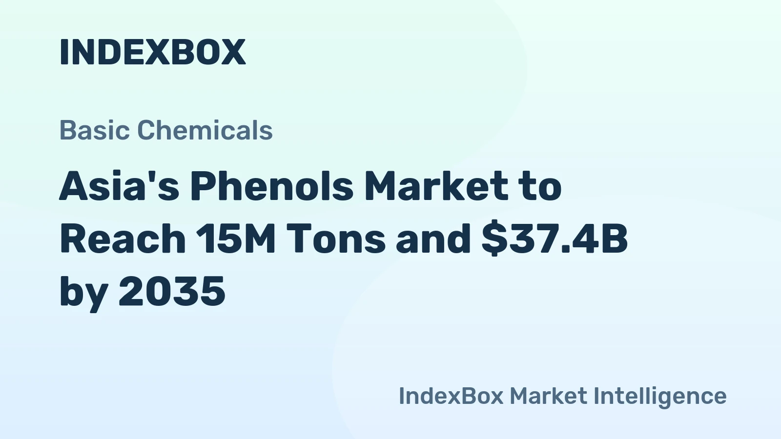 Asia's Phenols Market to Reach 15M Tons and $37.4B by 2035