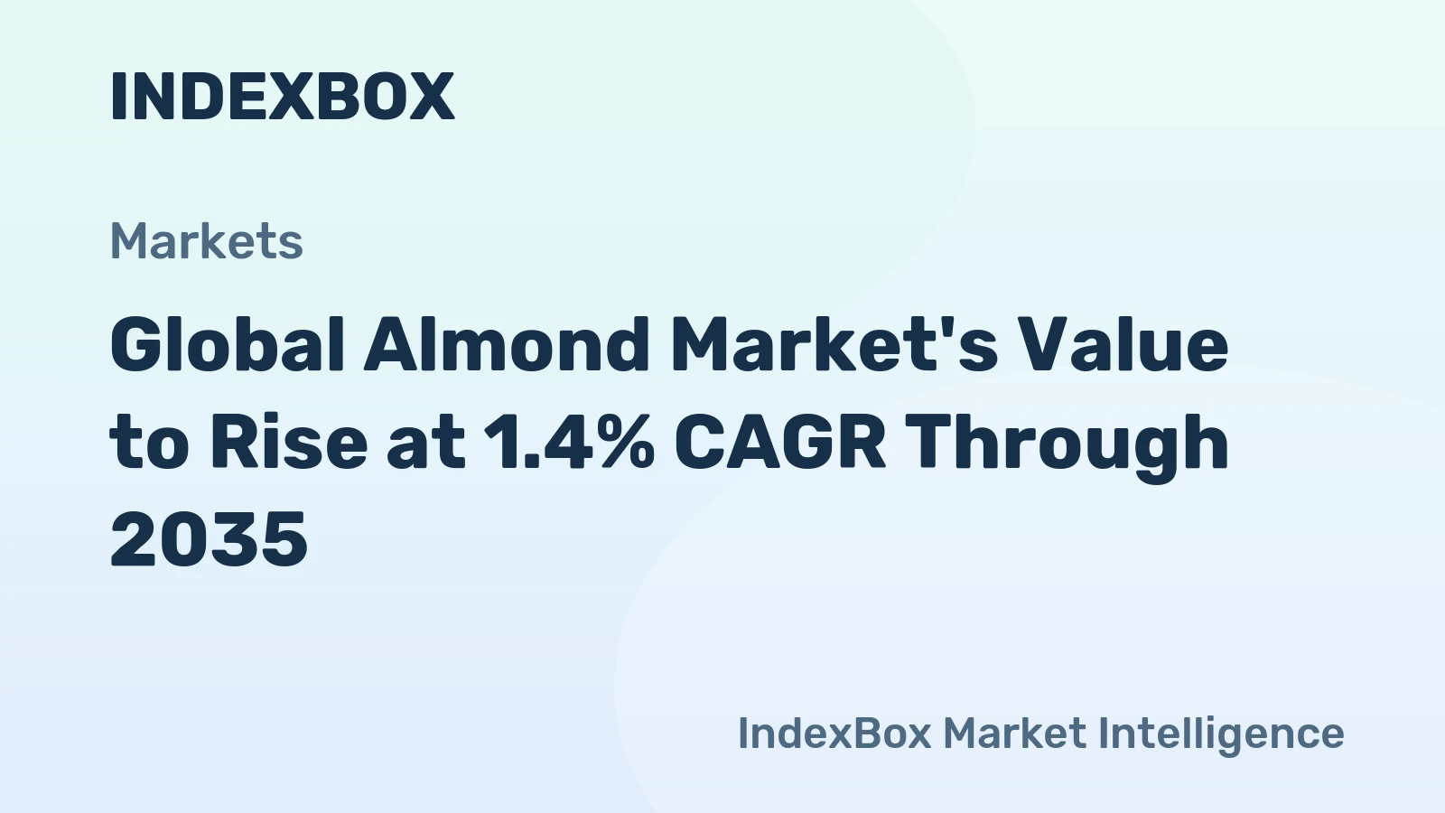 Global Almond Market's Value to Rise at 1.4% CAGR Through 2035