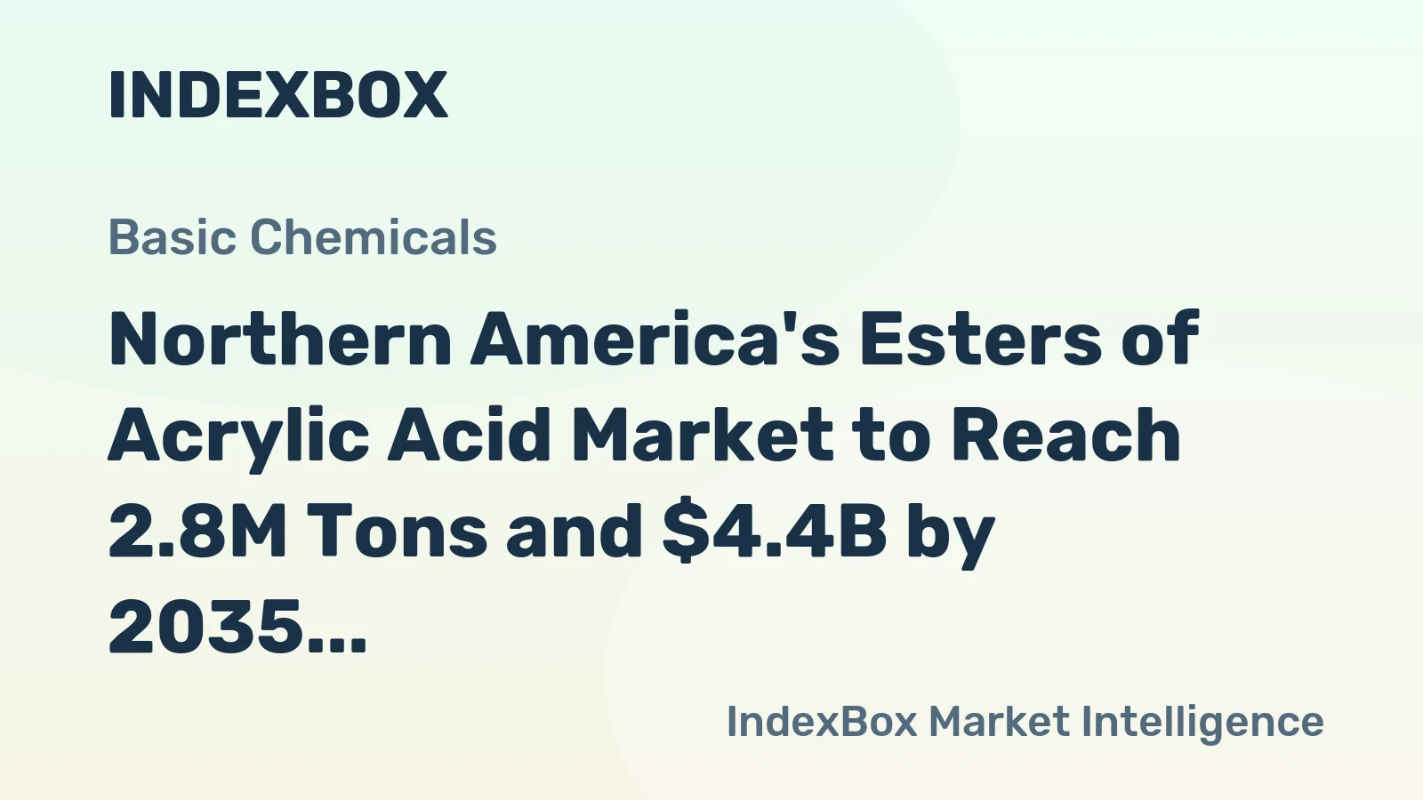 Northern America's Esters of Acrylic Acid Market to Reach 2.8M Tons and $4.4B by 2035, Driven by Rising Demand