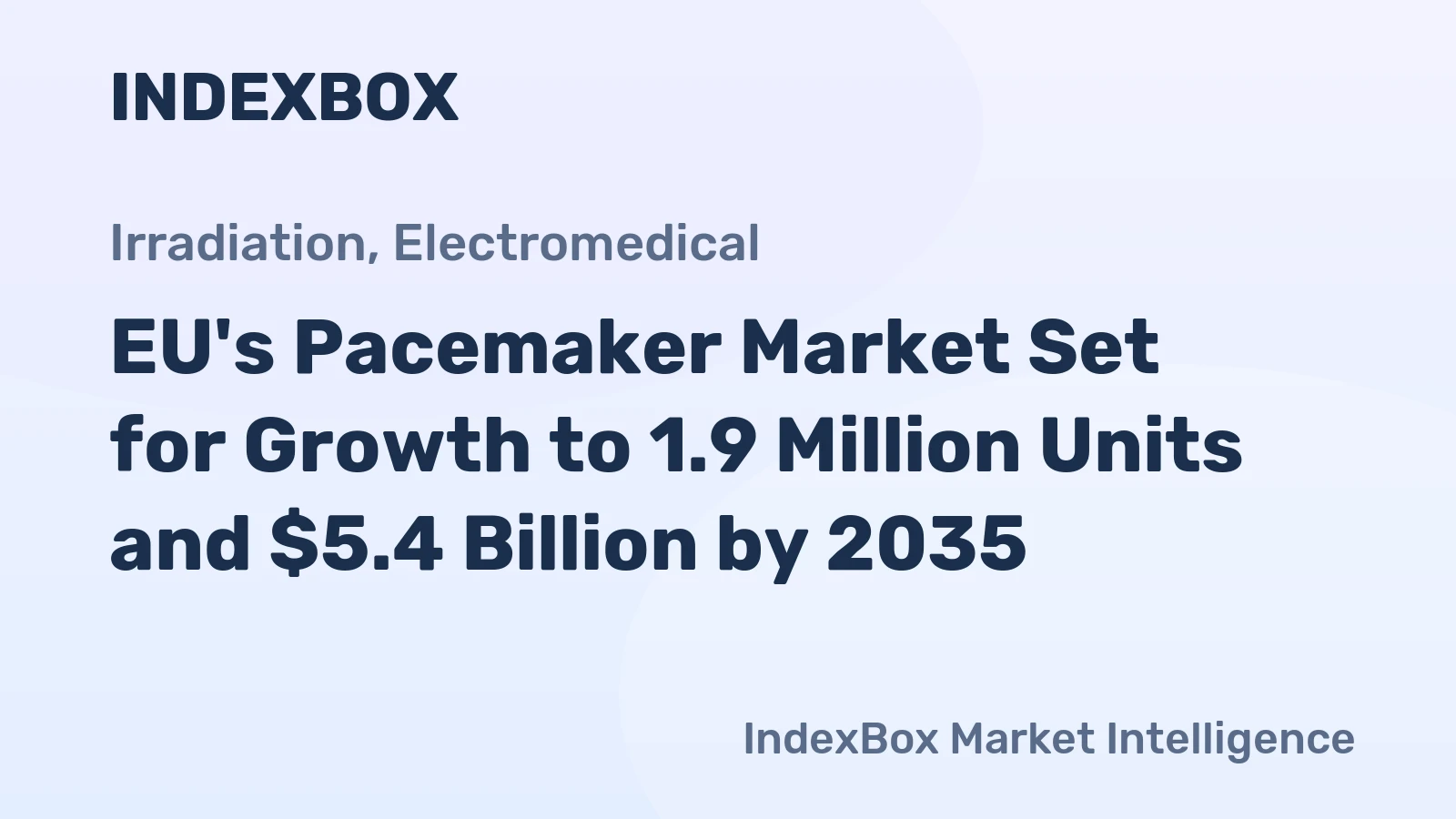 EU's Pacemaker Market Set for Growth to 1.9 Million Units and $5.4 Billion by 2035