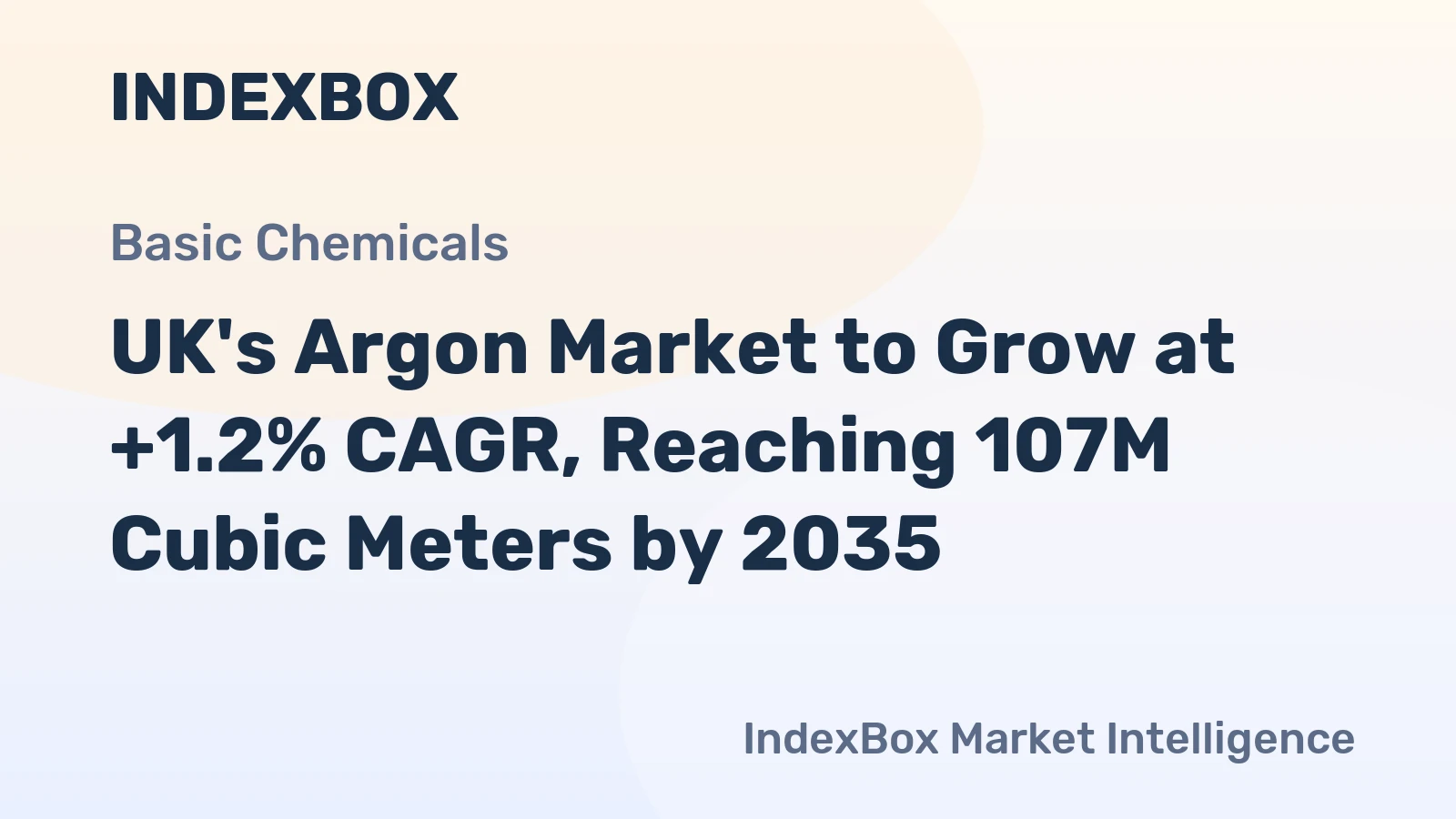 UK's Argon Market to Grow at +1.2% CAGR, Reaching 107M Cubic Meters by 2035