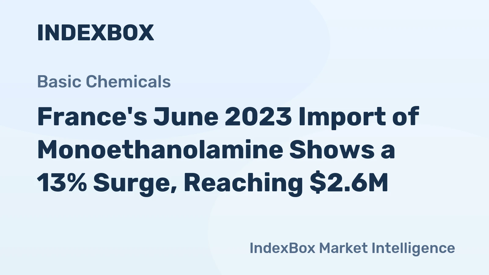 France's June 2023 Import of Monoethanolamine Shows a 13% Surge, Reaching $2.6M