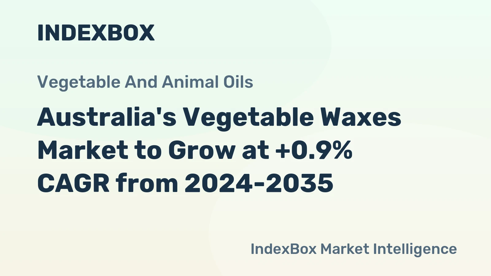 Australia's Vegetable Waxes Market to Grow at +0.9% CAGR from 2024-2035