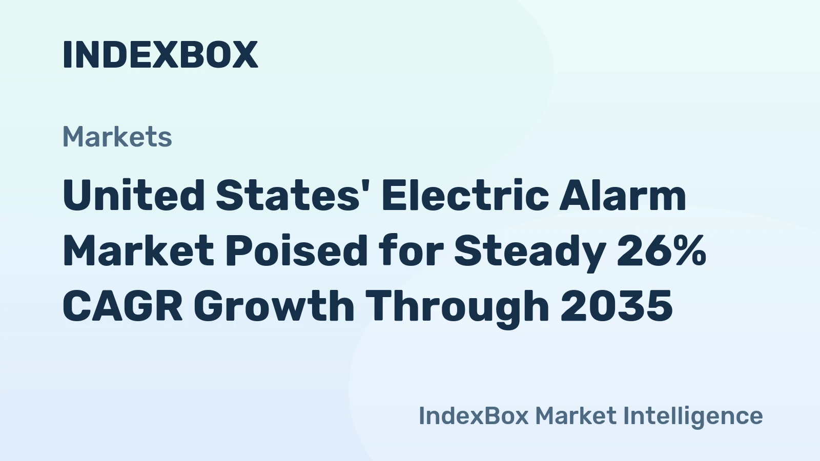 United States' Electric Alarm Market Poised for Steady 26% CAGR Growth Through 2035