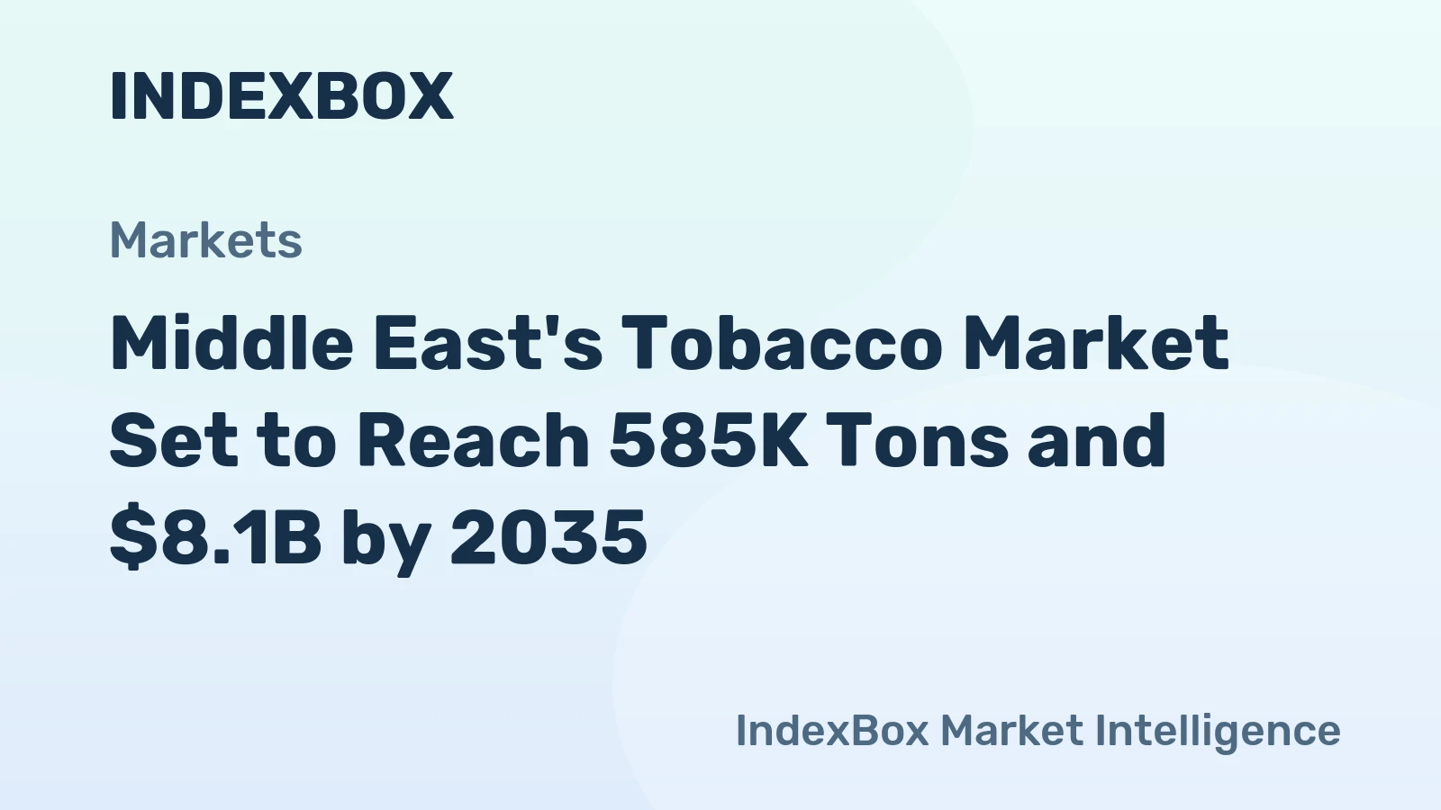 Middle East's Tobacco Market Set to Reach 585K Tons and $8.1B by 2035