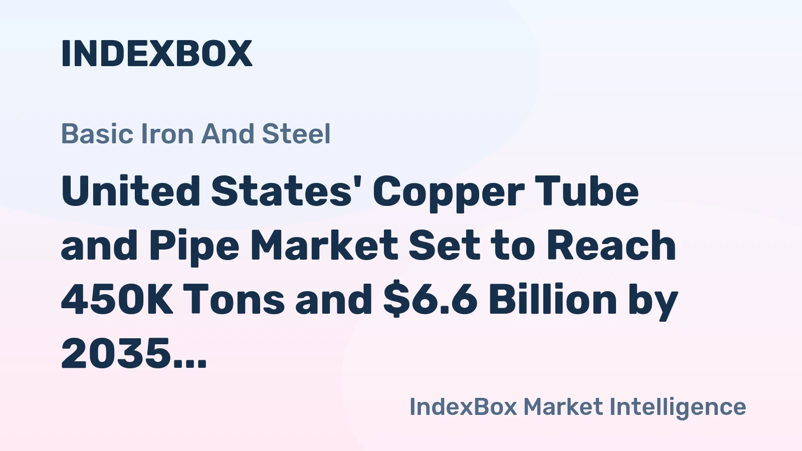 United States' Copper Tube and Pipe Market Set to Reach 450K Tons and $6.6 Billion by 2035