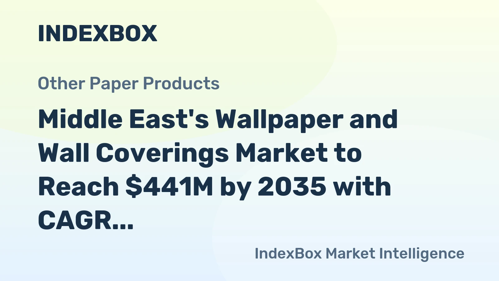 Middle East's Wallpaper and Wall Coverings Market to Reach $441M by 2035 with CAGR of +1.6%