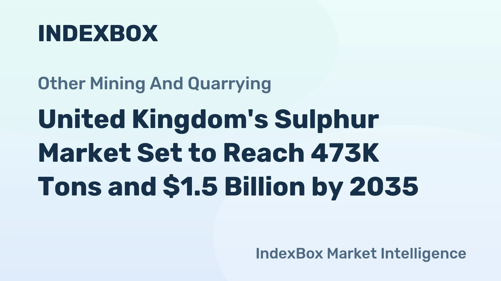 United Kingdom's Sulphur Market Set to Reach 473K Tons and $1.5 Billion by 2035