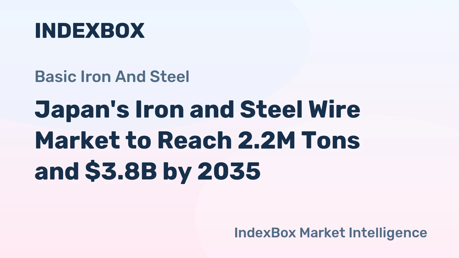 Japan's Iron and Steel Wire Market to Reach 2.2M Tons and $3.8B by 2035