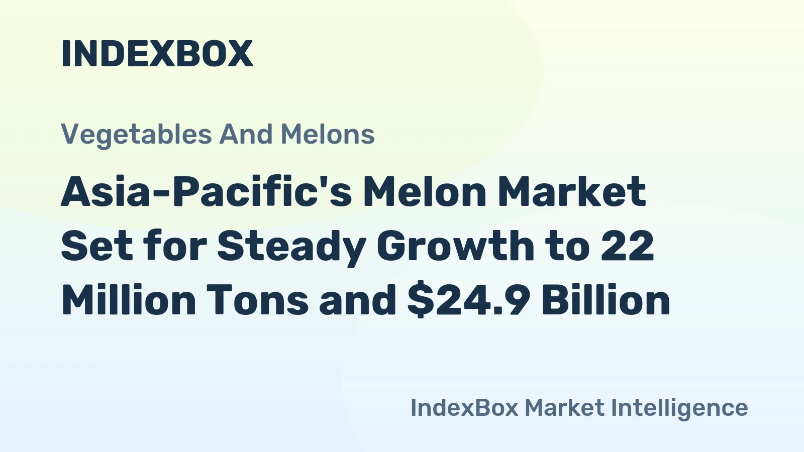 Asia-Pacific's Melon Market Set for Steady Growth to 22 Million Tons and $24.9 Billion